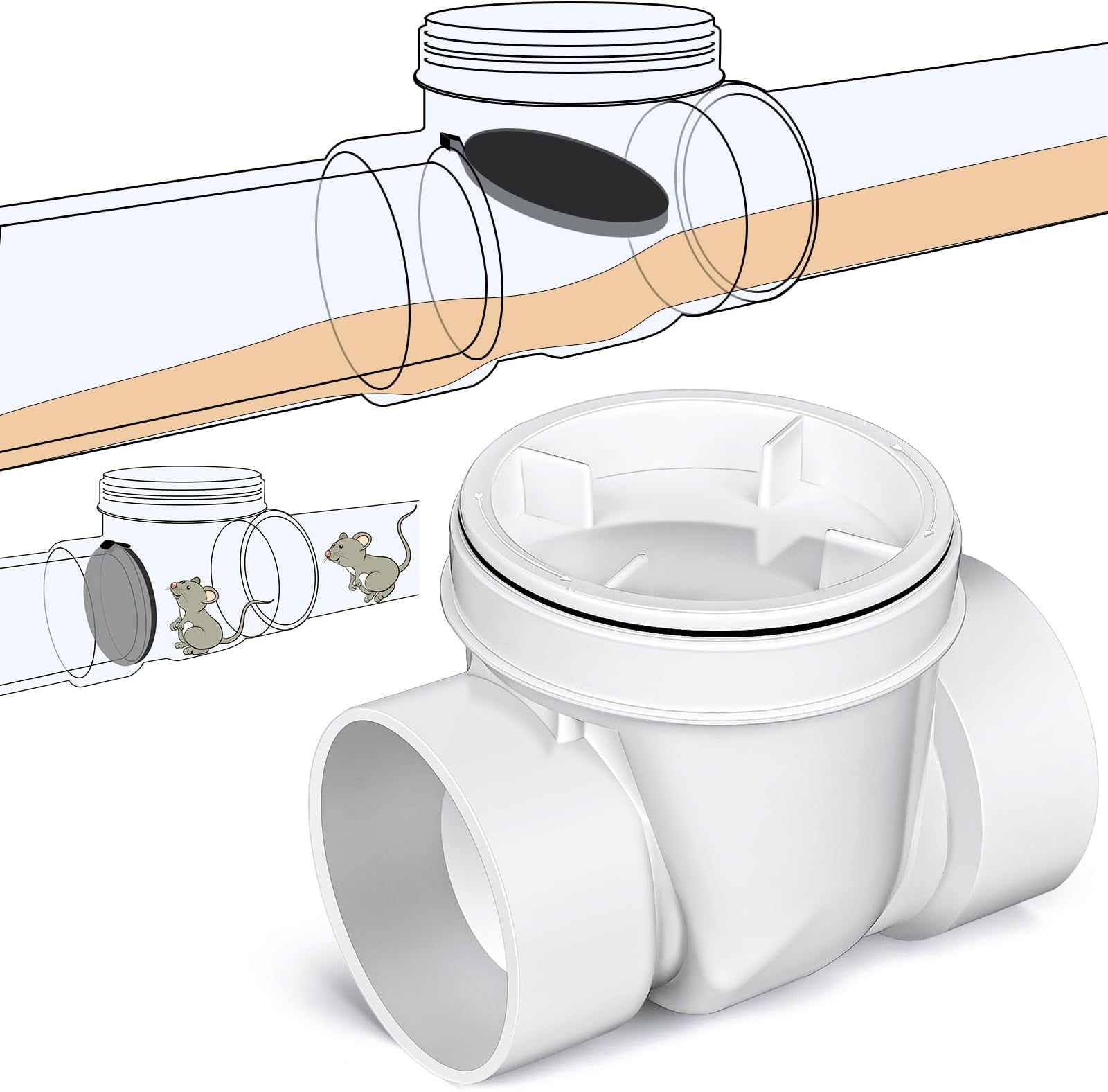 Amazon.com: 3" x 4" Sewer Popper Cleanout & Relief Valve : Industrial ...