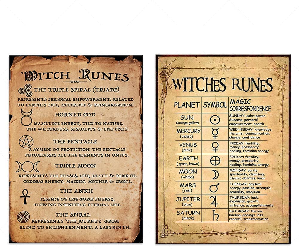 Wiccan Elements Chart Water Magic | Llewellyn Worldwide, Ltd.