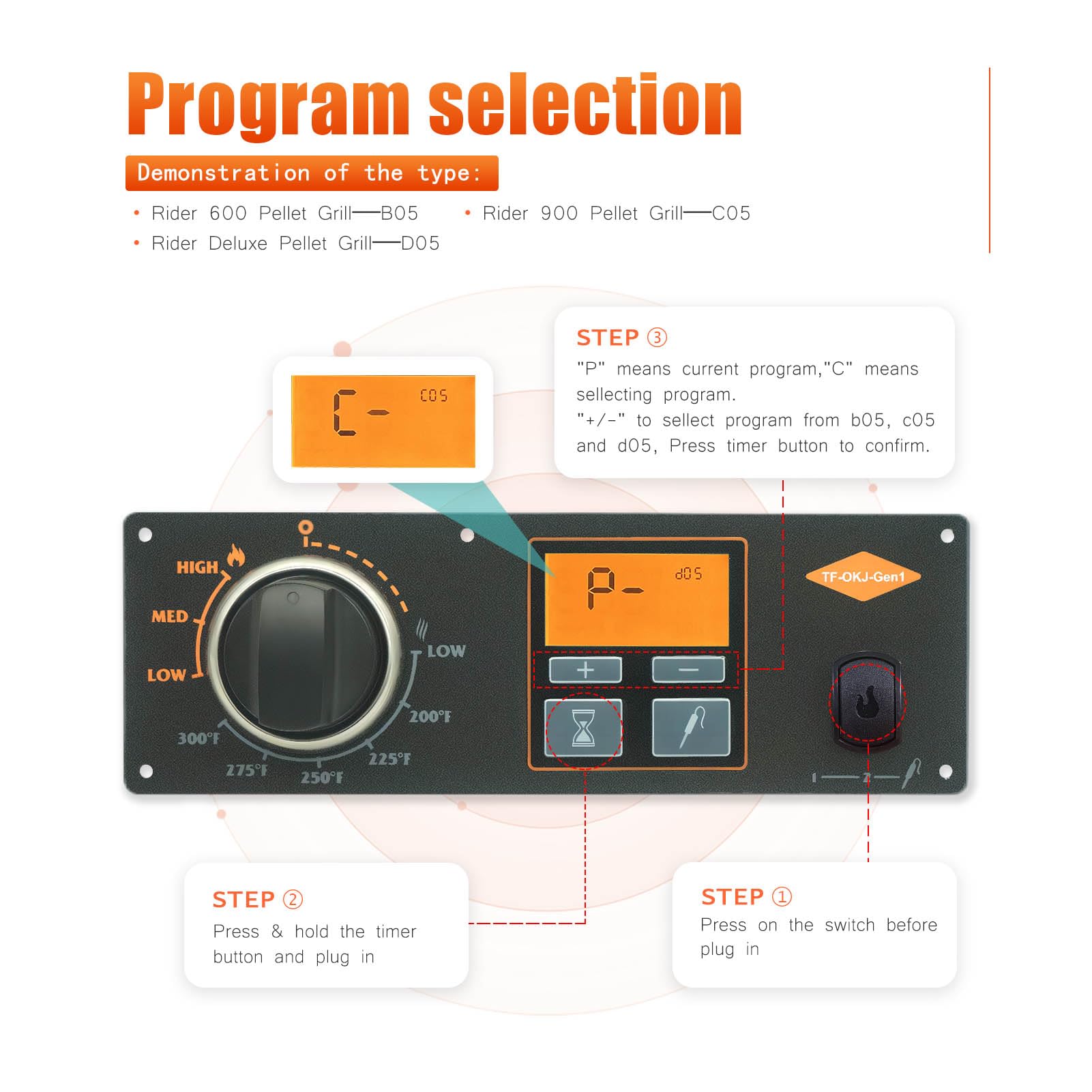 Snapklik.com : Control Board For Oklahoma Joes Rider 600/900/ Deluxe ...