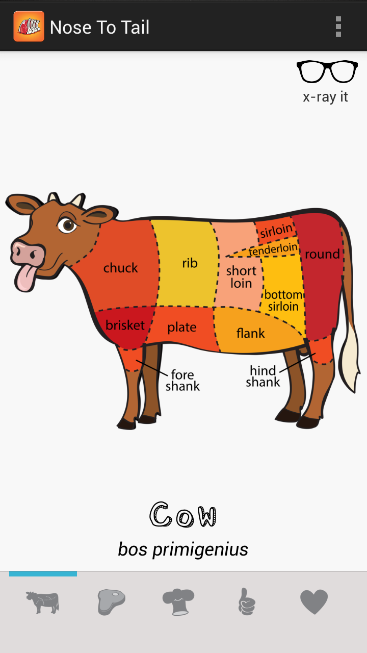 Nose To Tail - Meat Cuts - App on Amazon Appstore