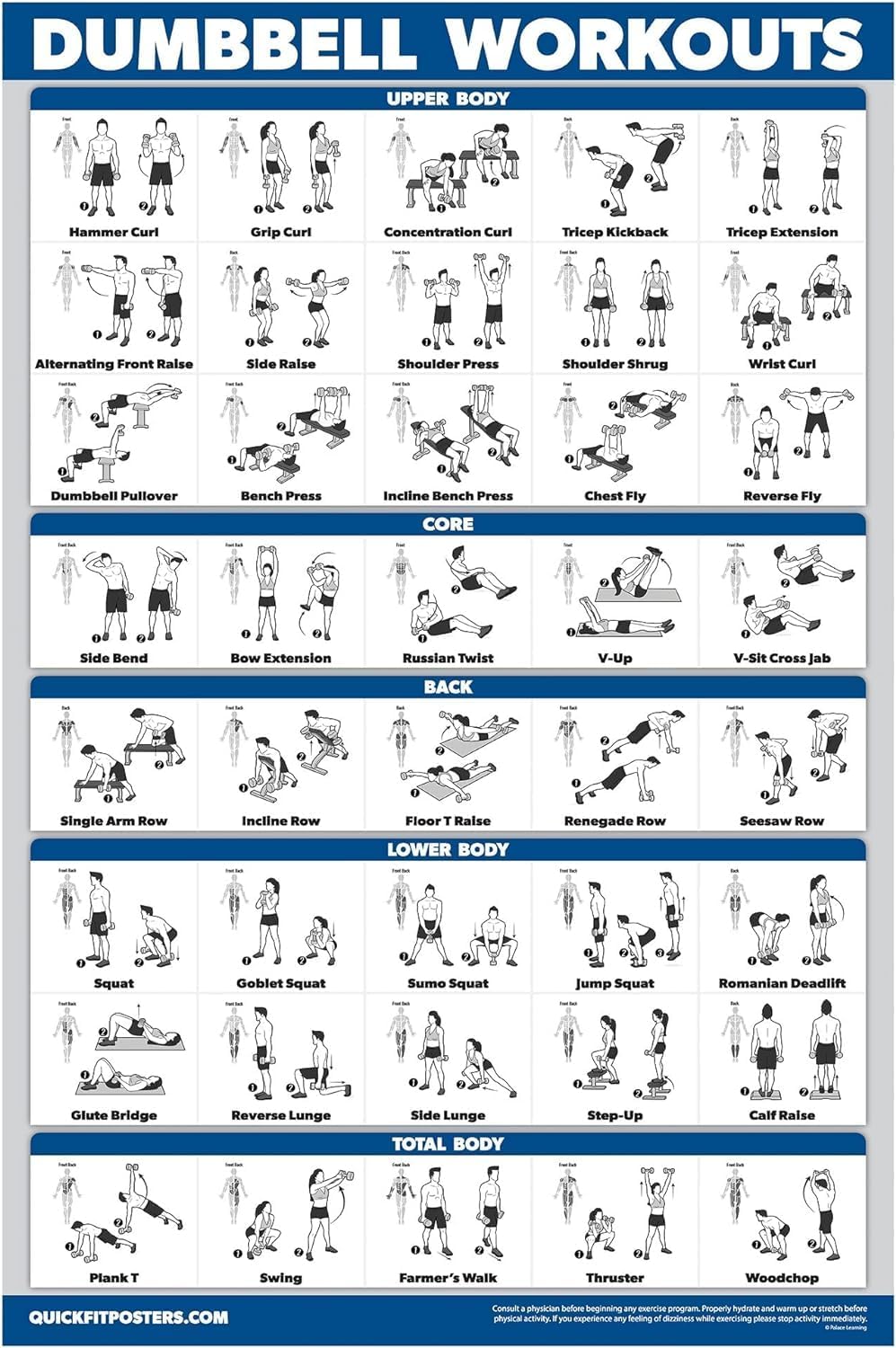 Amazon.com: QuickFit Cable Machine Workout Poster - Cable Machine ...