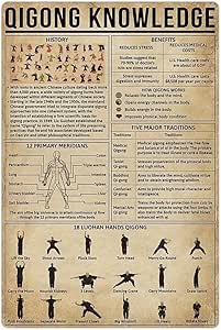 Amazon.com: Youpinnong Qigong Knowledge Metal Tin Signs Qigong ...