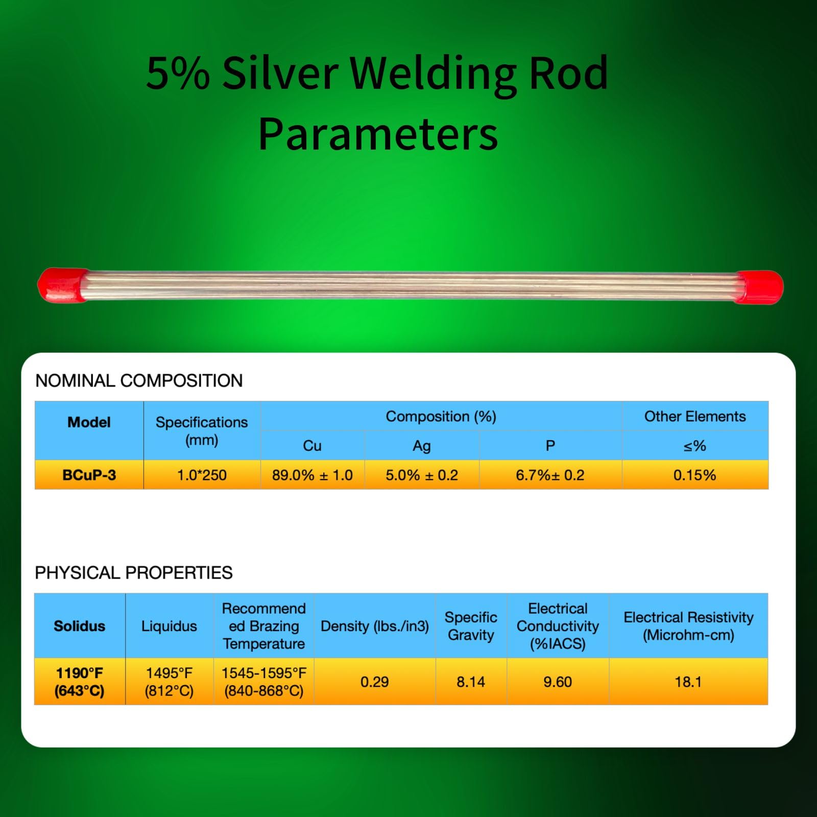 Snapklik.com : 25 Sticks Brazing Rods 5% Silver Solder BCuP-3 Welding ...