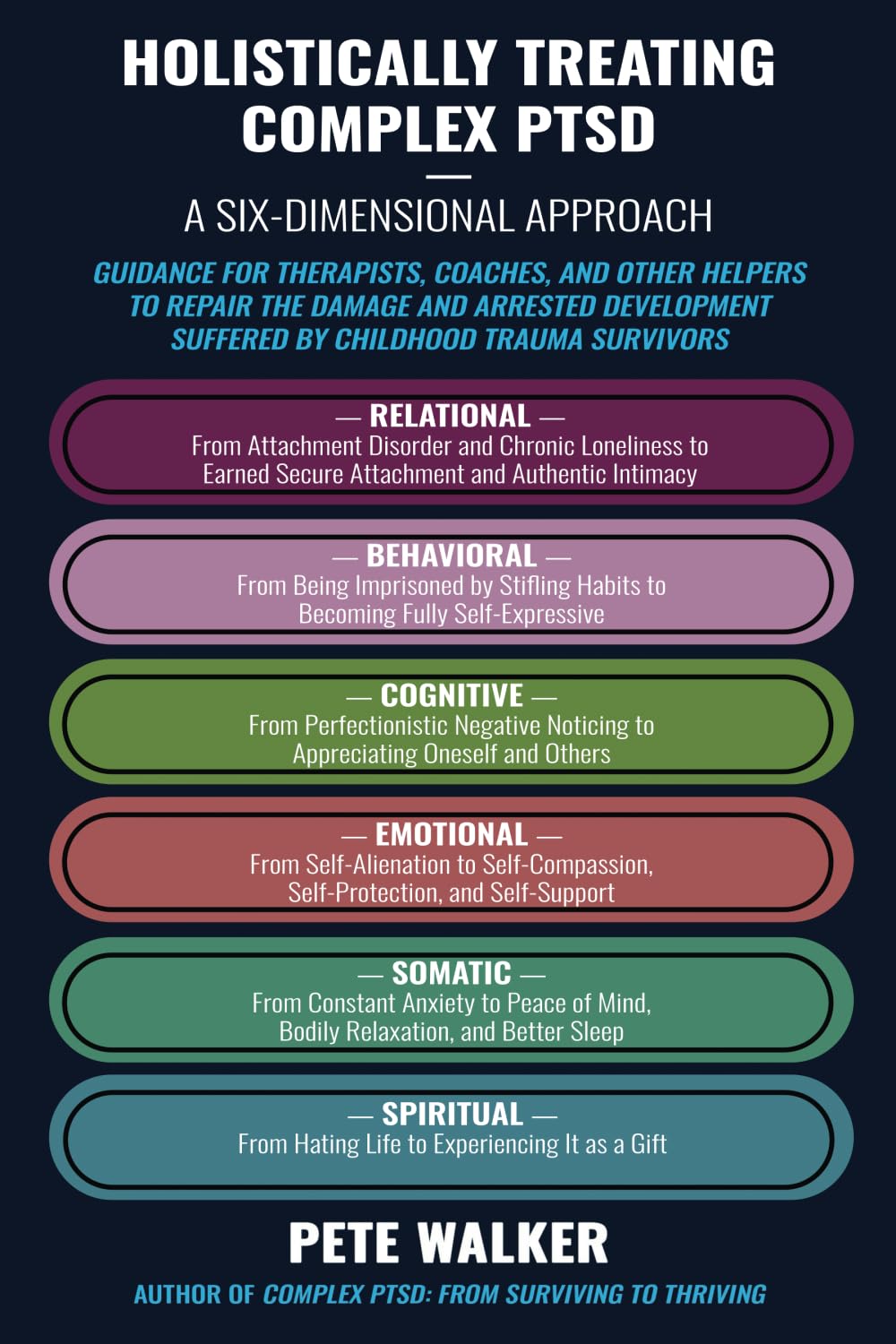 Holistically Treating Complex PTSD: A Six-Dimensional Approach ...