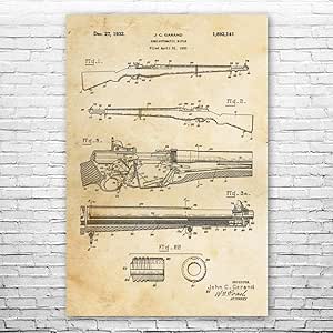 Amazon.com: M1 Garand Rifle WW2 Poster Print, WW2 Wall Art, Soldier ...