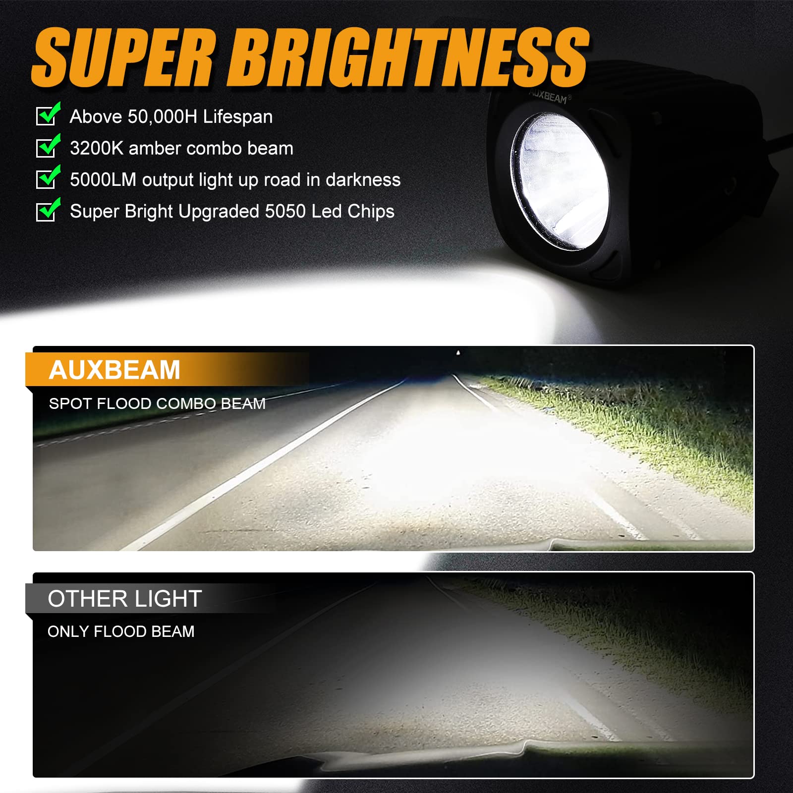 Snapklik.com : Auxbeam 35In 50W Cube Led Offroad Light, Square Fog ...