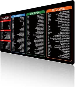 Excelpad Shortcut Desk Pad - Excel Cheat Sheet, Mouse Pad With Formulas ...