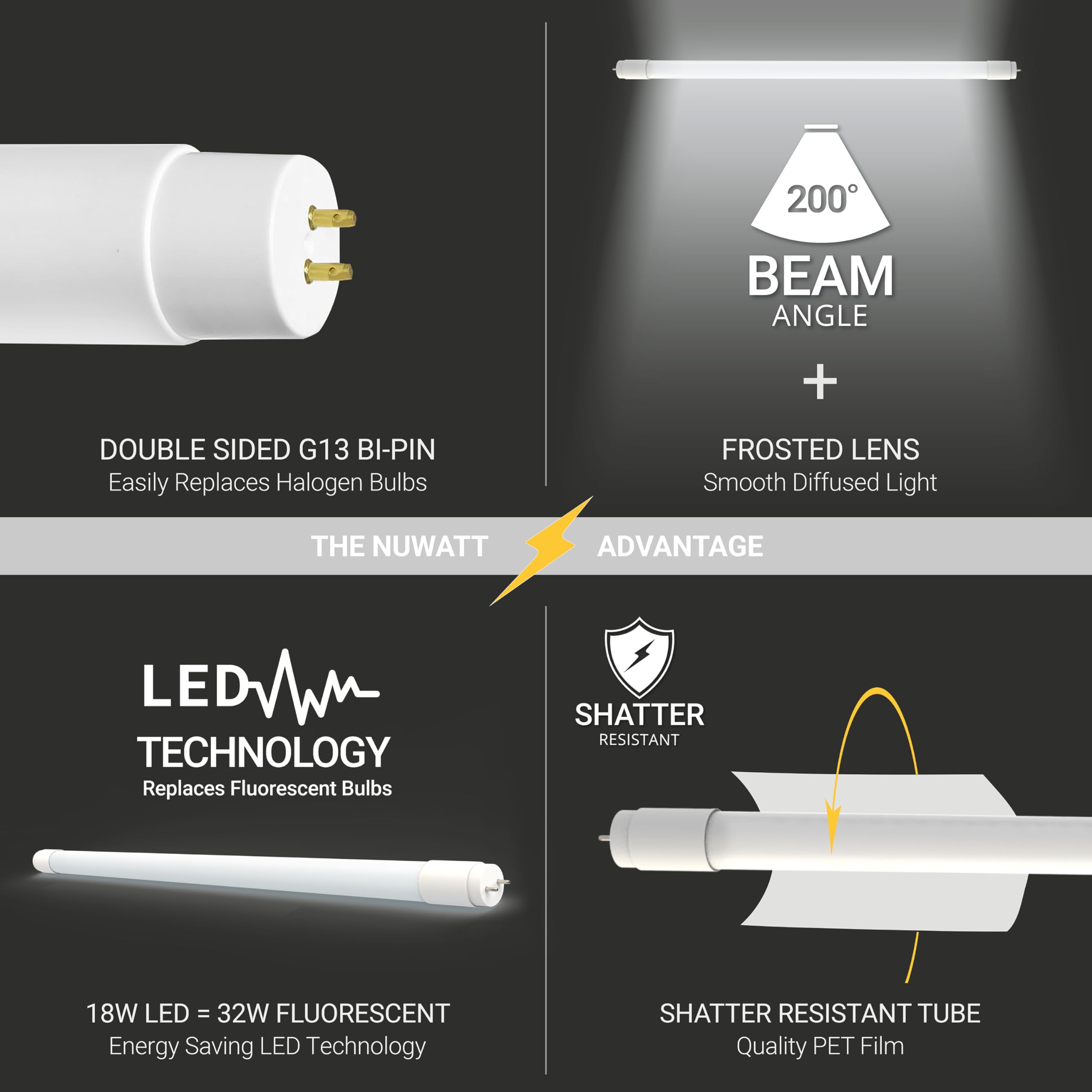 NUWATT 30 Pack 4 FT LED T8 Tube Light, T10 T12 Hybrid Type A+B, 3000K ...