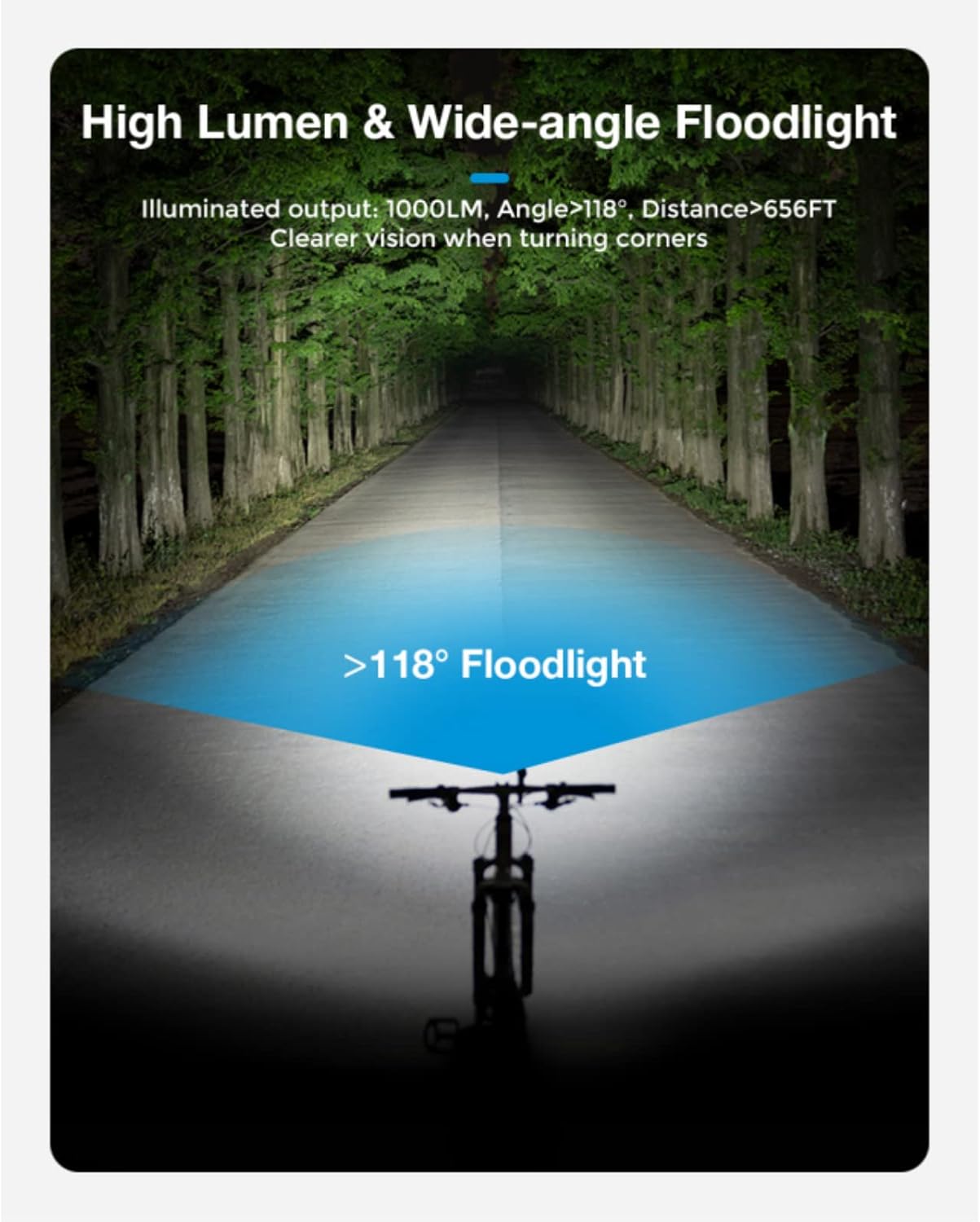 ASTROLUX Bike Front Light, 1000 Lumens Rechargeable Bike Headlight, 6 ...