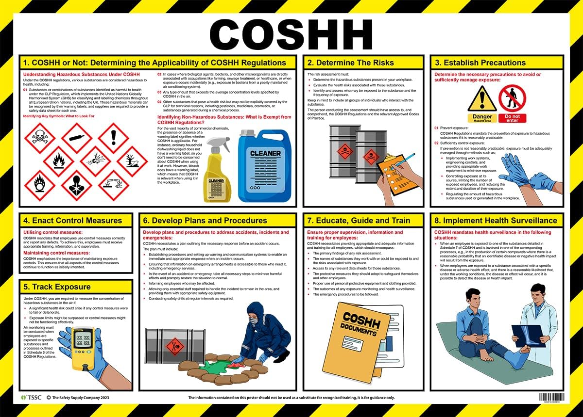 Control of Substances Hazardous to Health (COSHH) Laminated Poster ...