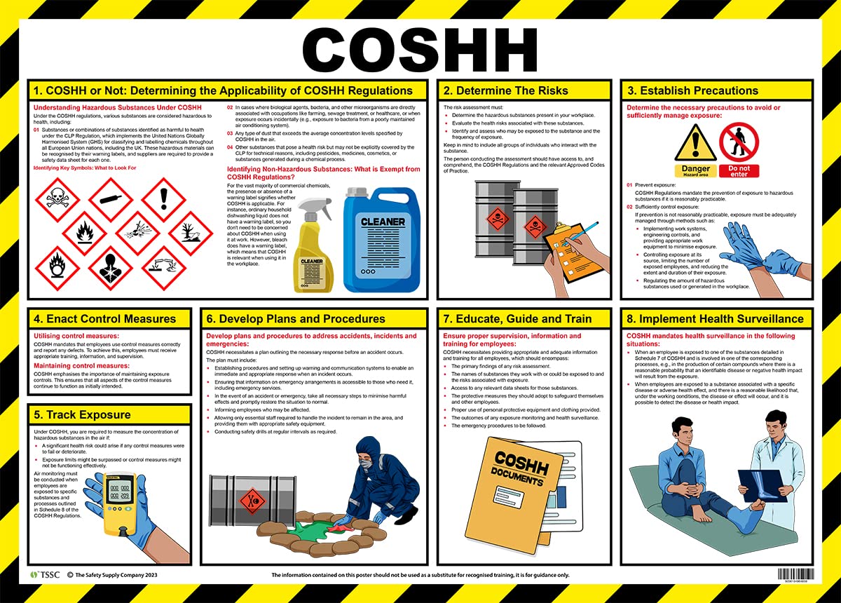 Control of Substances Hazardous to Health (COSHH) Laminated Poster ...