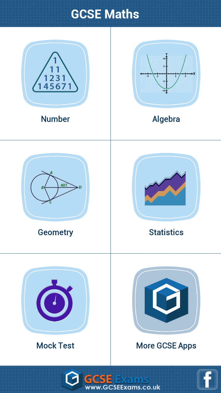 GCSE Maths : Super Edition Lite - App on the Amazon Appstore