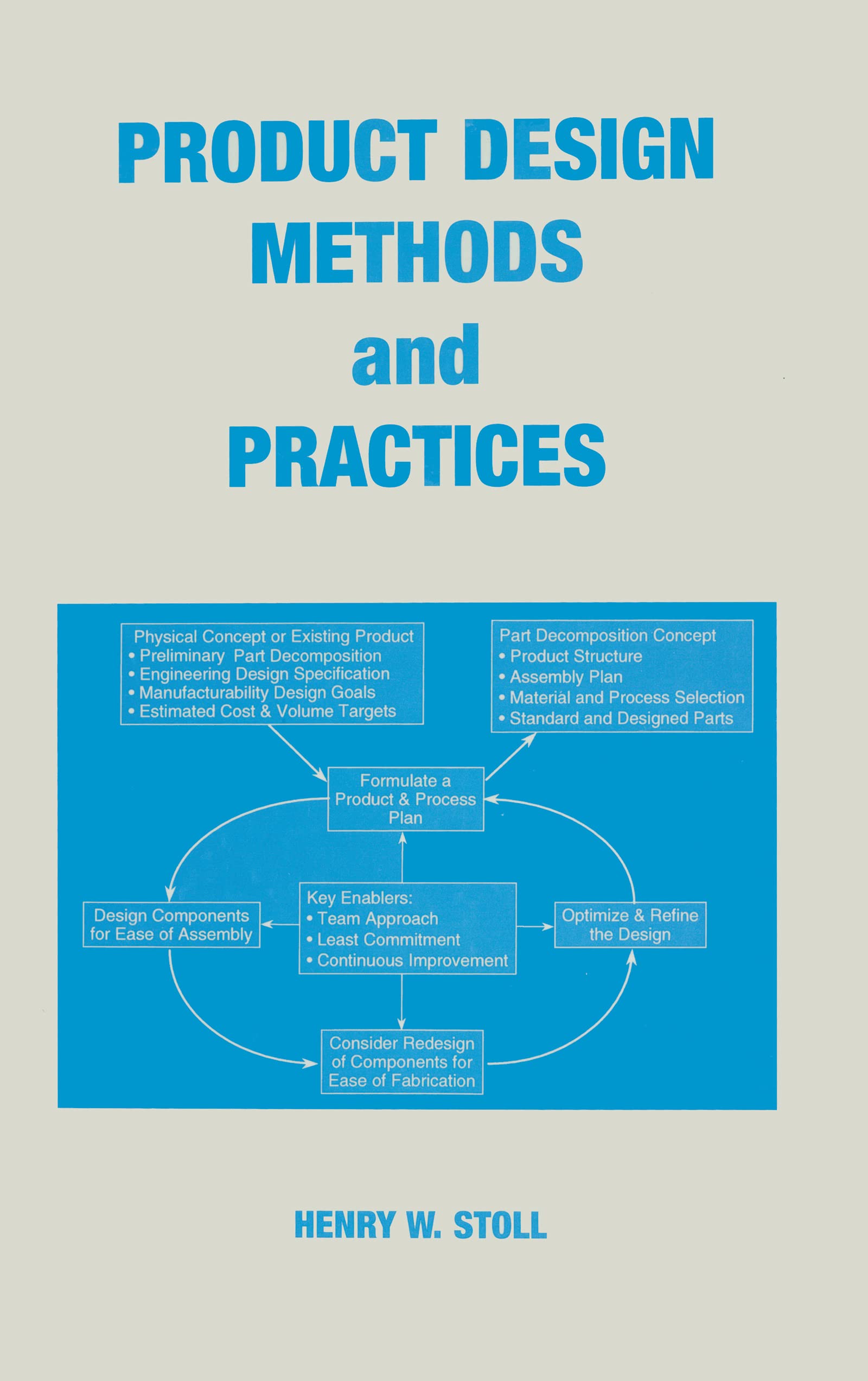 Product Design Methods and Practices: Stoll, Henry W.: 9780824775650 ...