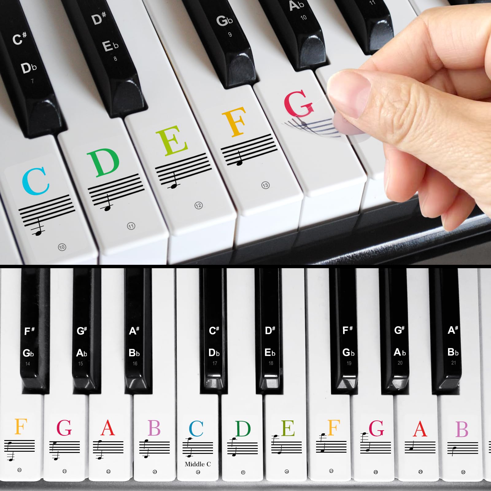 Snapklik.com : Piano Stickers Keyboard Key Note: Removable Piano ...