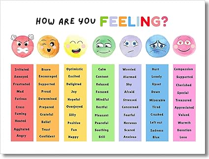Amazon.com: uoyien Feelings Chart For kids Mental Health Posters Help ...