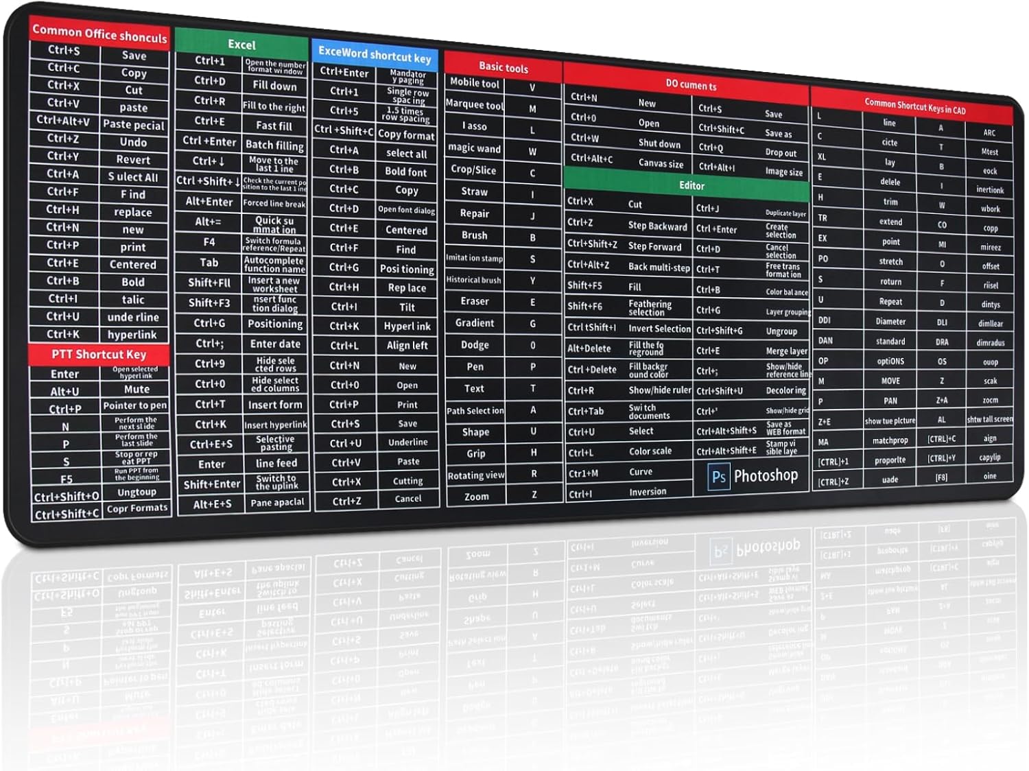 Alftek Large Keyboard Pad Mouse Pad 90x40 cm Quick Key, Keyboard ...