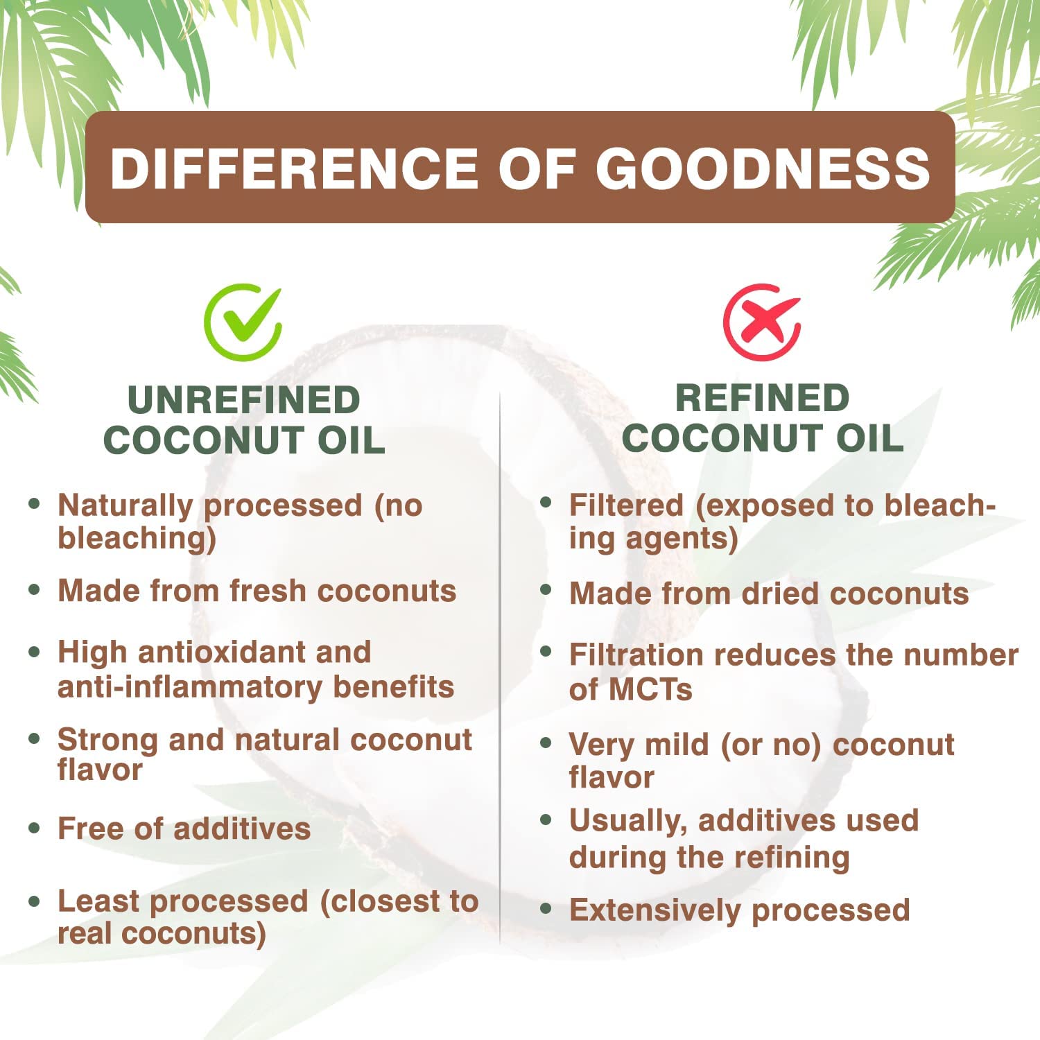 Snapklik.com : Parachute Naturalz Virgin Coconut Oil 100% Organic ...