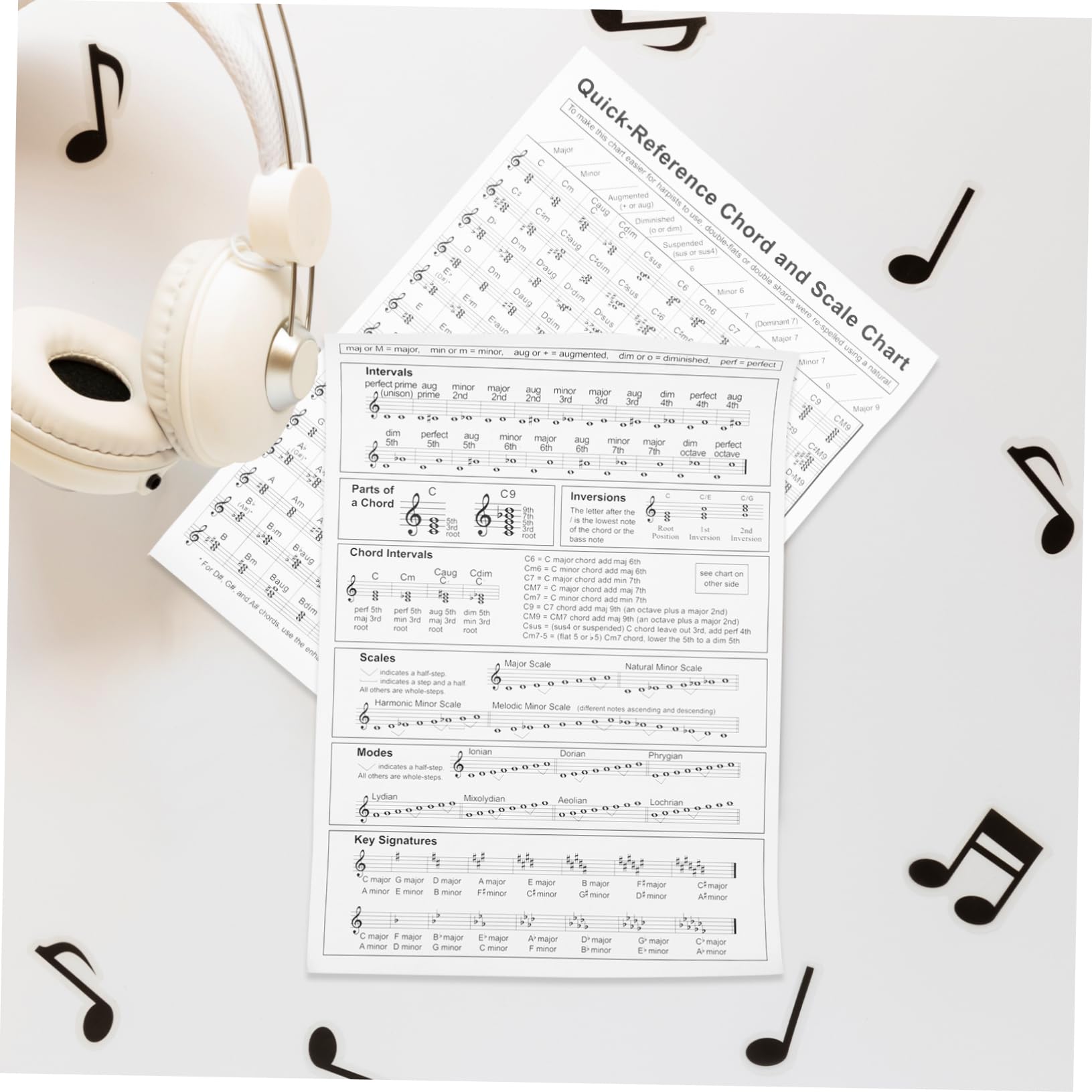 PAPER HARP CHORD Chart Poster Beginner Harp Chord Poster Practice Harp