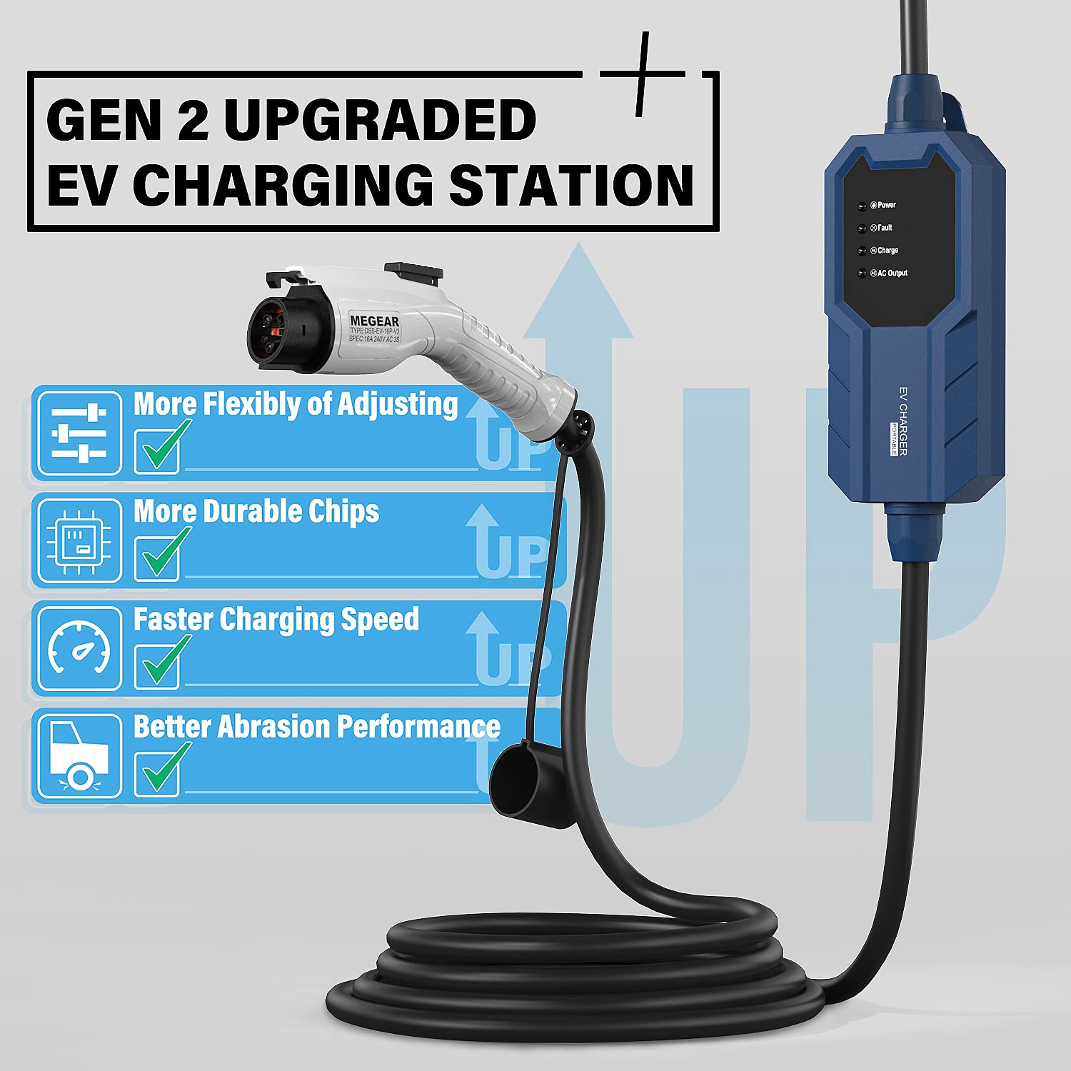 MEGEAR 2021 Gen2 Updated Version Level 1 EV Charger (110V, 16A, 25ft ...