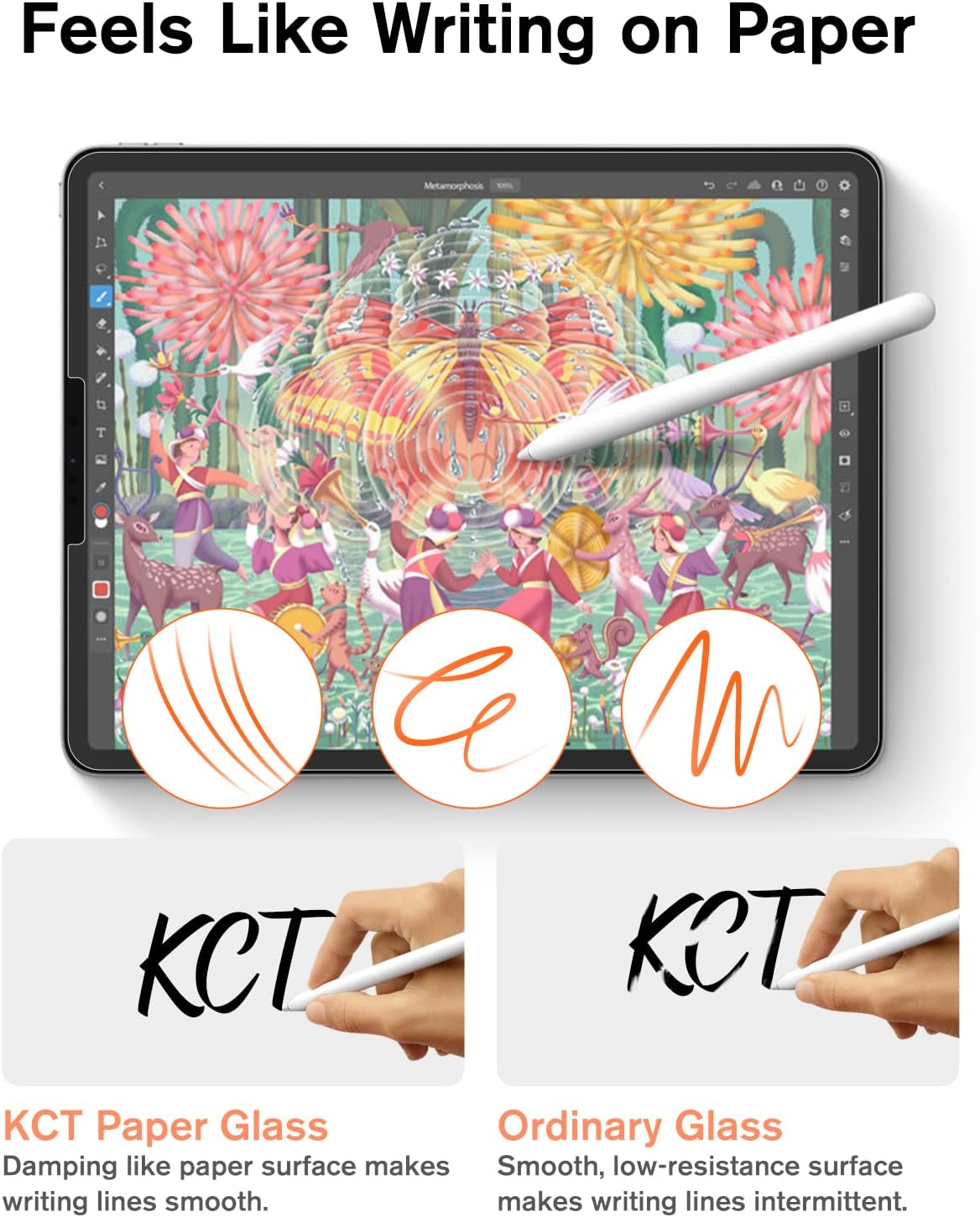 KCT Paperfeel – Protector de pantalla de vidrio compatible con iPad Pro ...