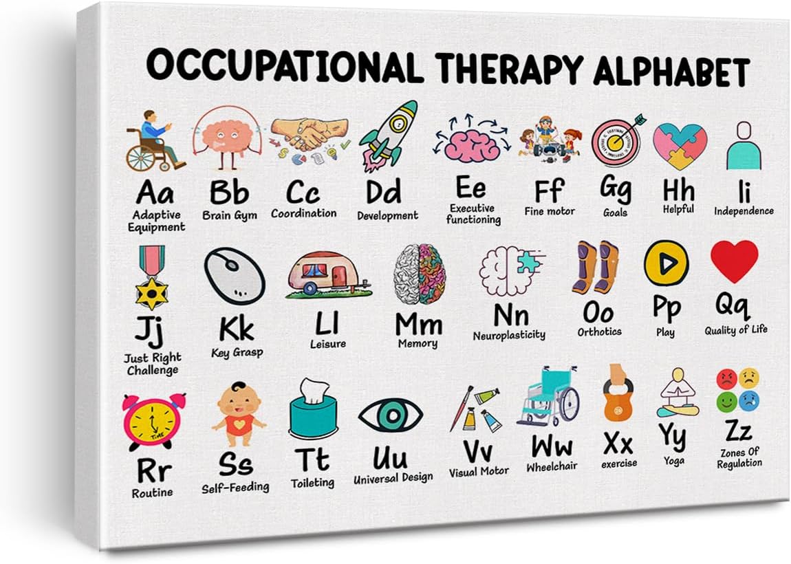 Amazon.com: Mental Health Wall Art Therapy Office Decor Occupational ...