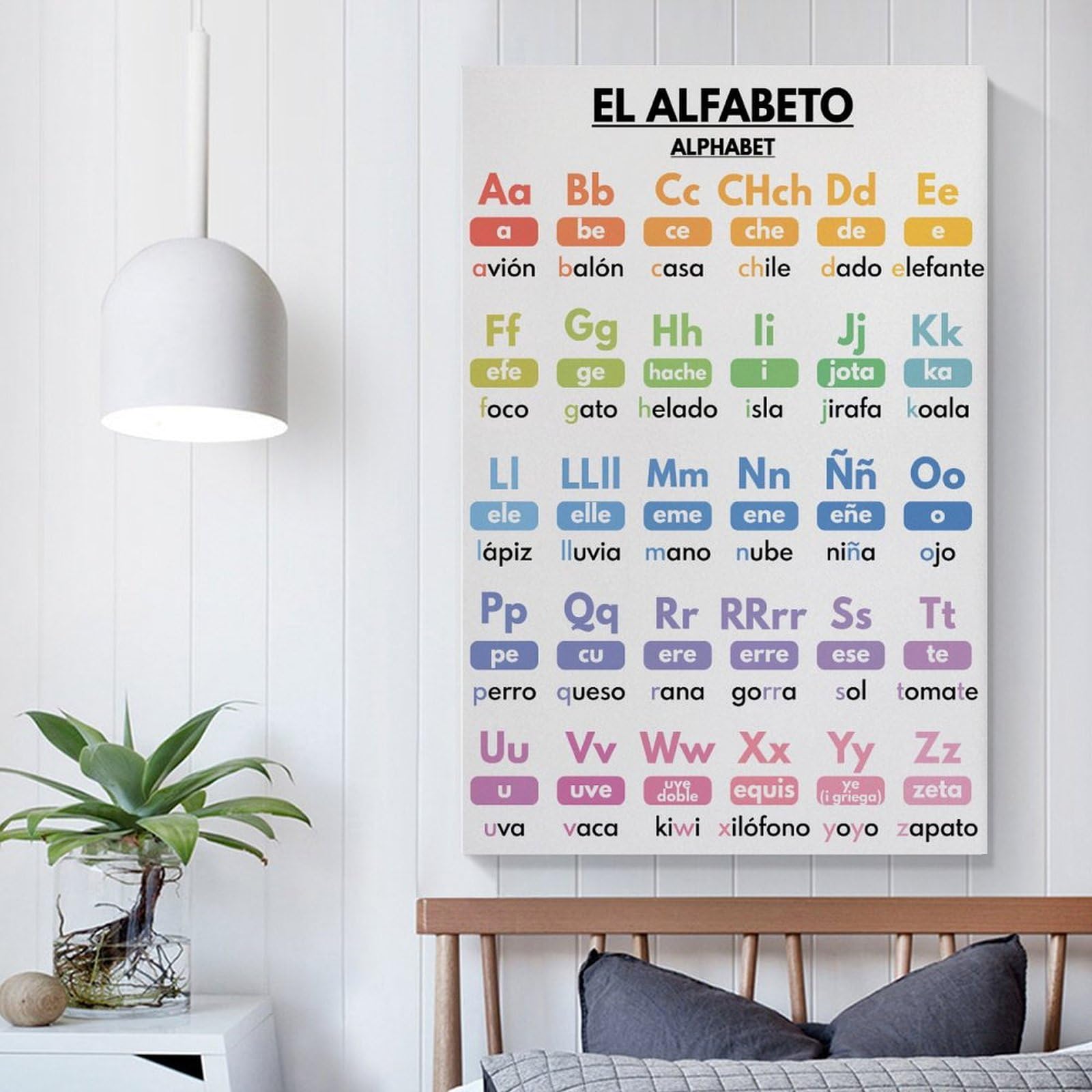 Spanish Alphabet Poster