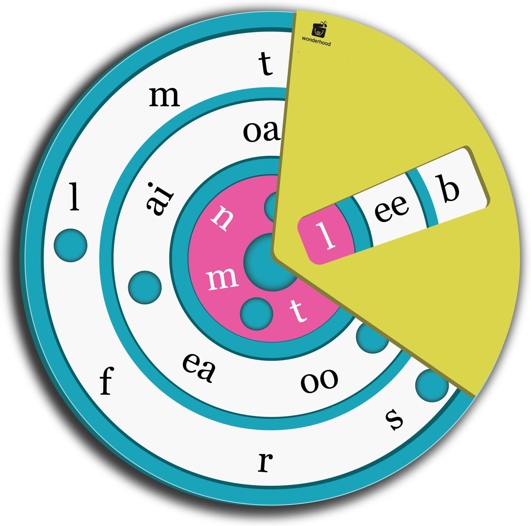 Buy Wonderhood Phonics Advanced Kit Smart Toy for 3+ Years Old Boy/Girl ...