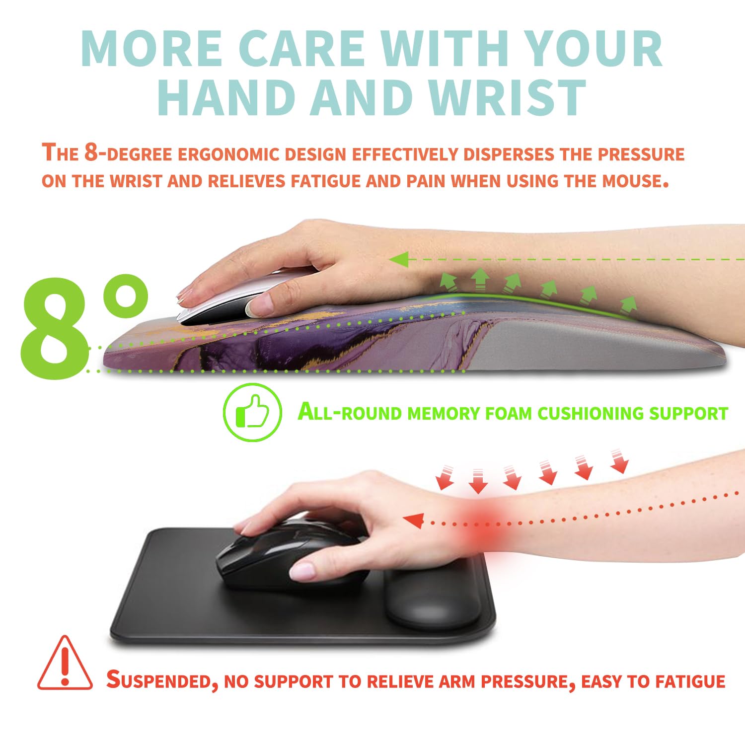 Snapklik.com : KUOSGM Ergonomic Mouse Pad Wrist Support, Memory Foam ...