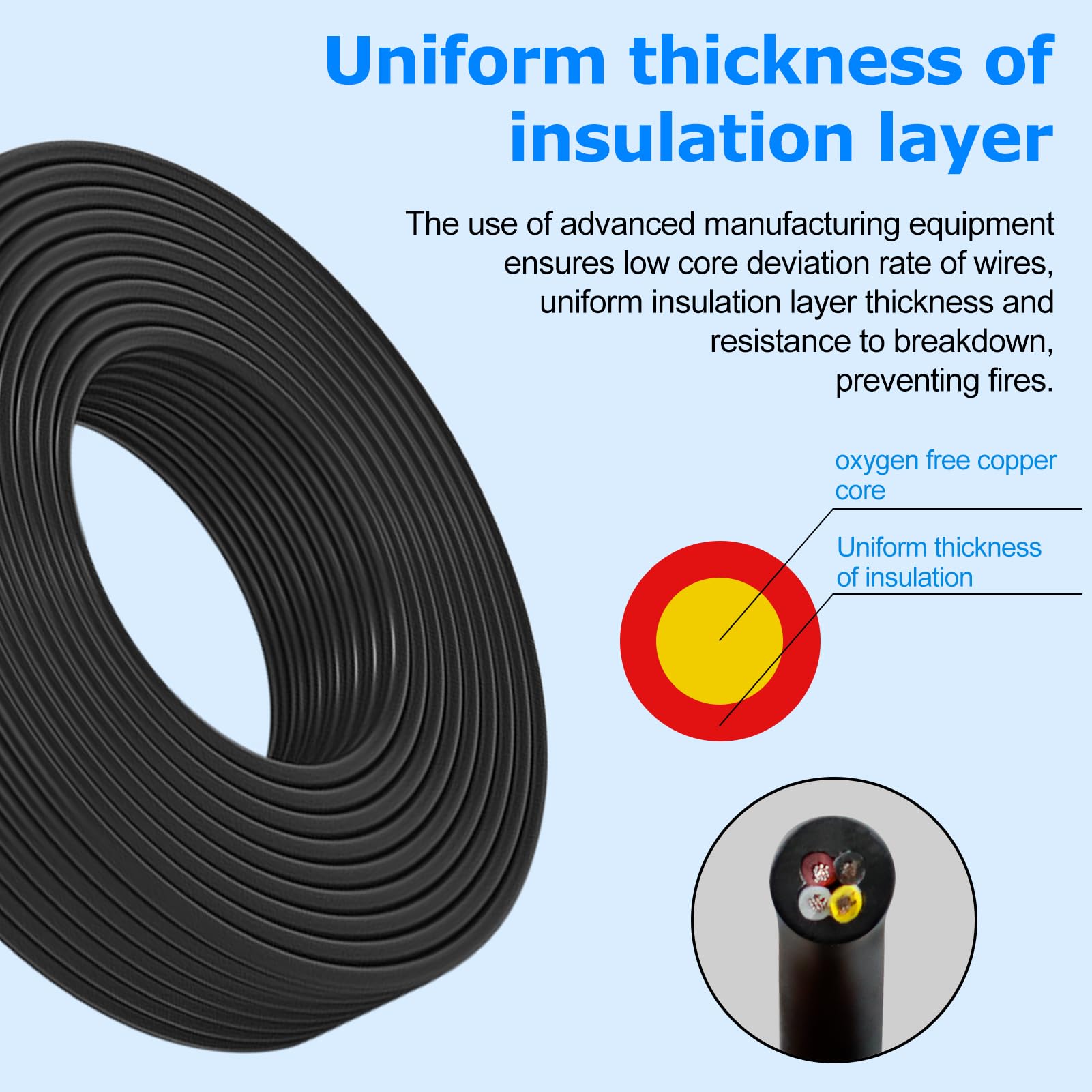 Snapklik.com : 50FT 18 Gauge 4 Conductor Electrical Wire, 18 AWG Low ...