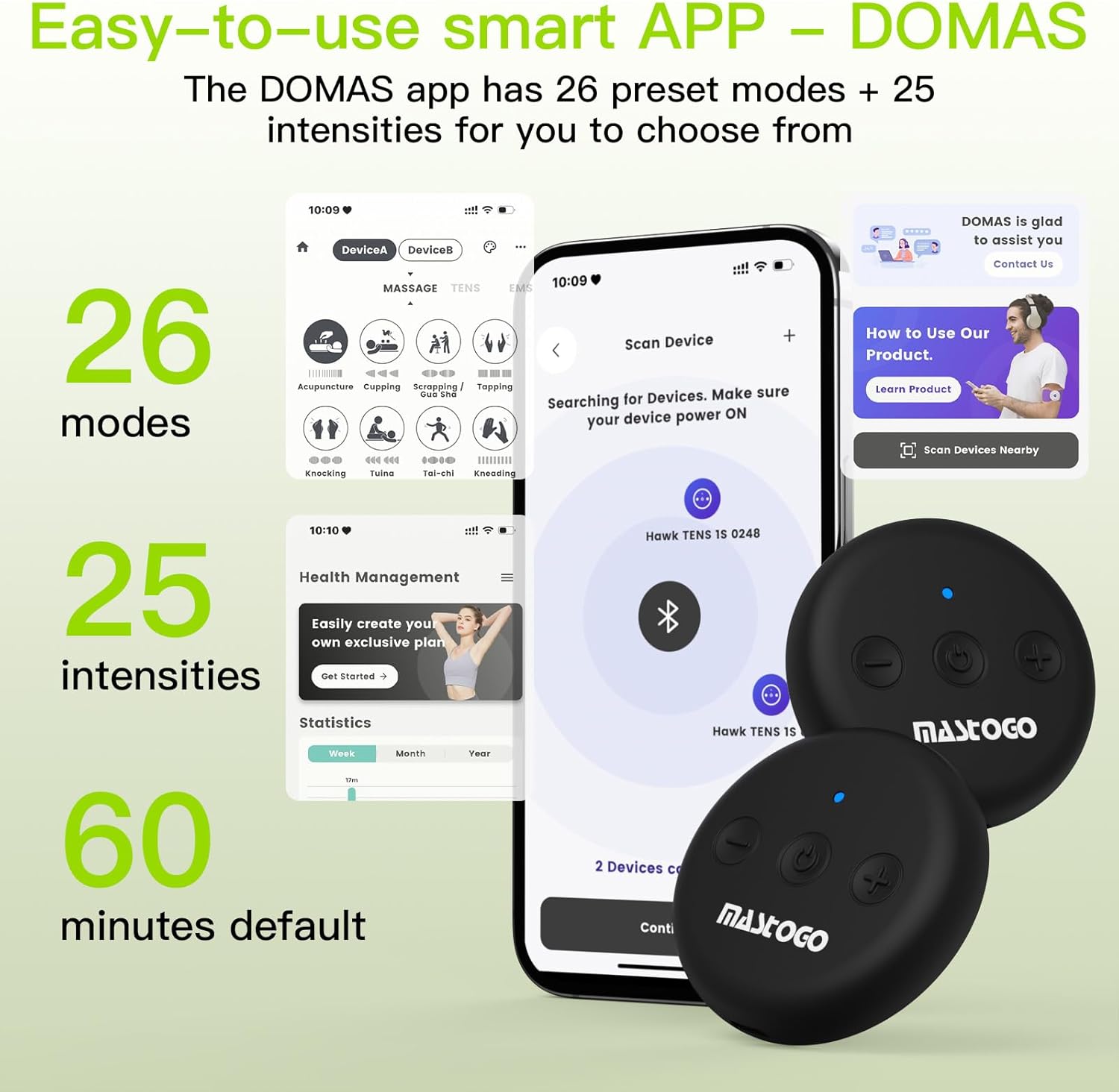 MASTOGO Wireless TENS Unit Muscle Stimulator Instruction Manual