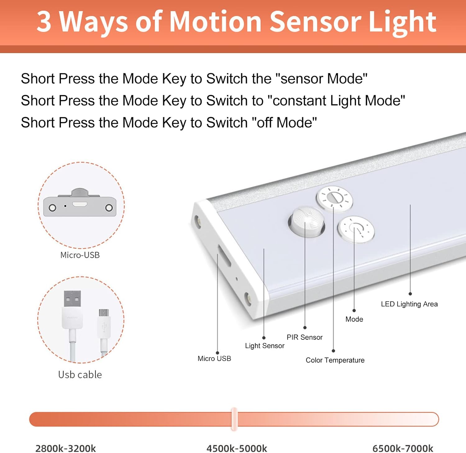 LED Closet Light Intelligent Infrared Induction Cordless Under Cabinet ...