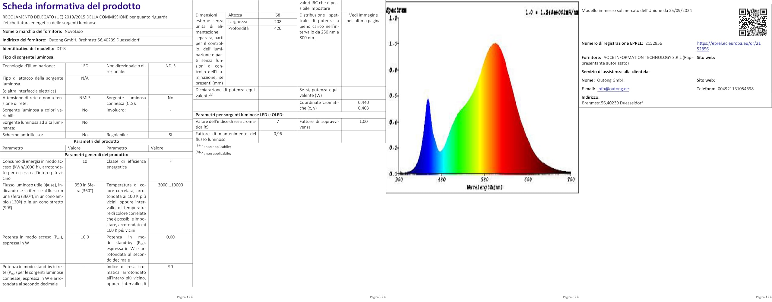 NovoLido - 10W Lampada da Scrivania a LED per Architetto, Lampada da ...