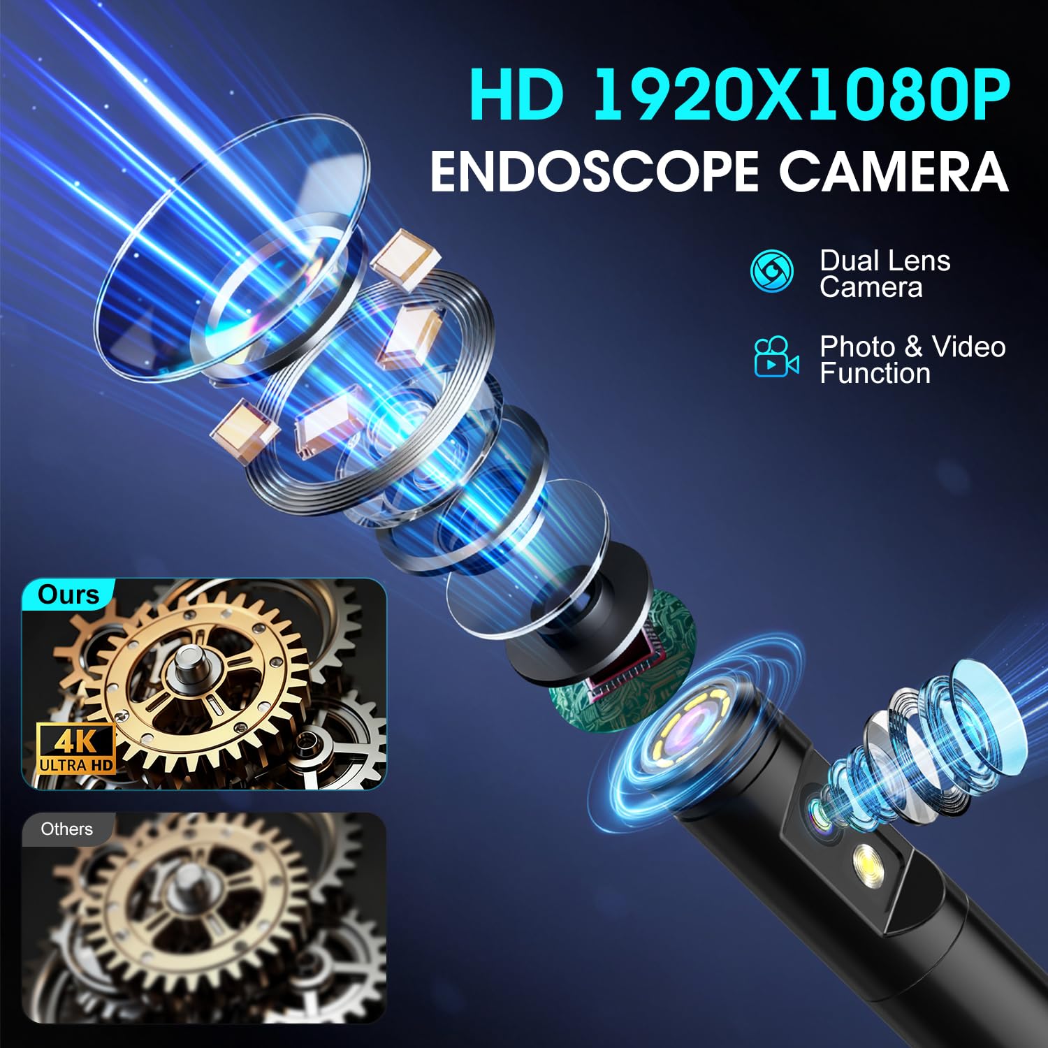 Snapklik.com : Dual Lens Endoscope Camera