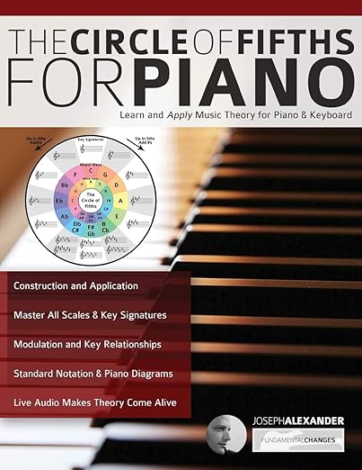 The Circle of Fifths for Piano: Learn and Apply Music Theory for Piano ...