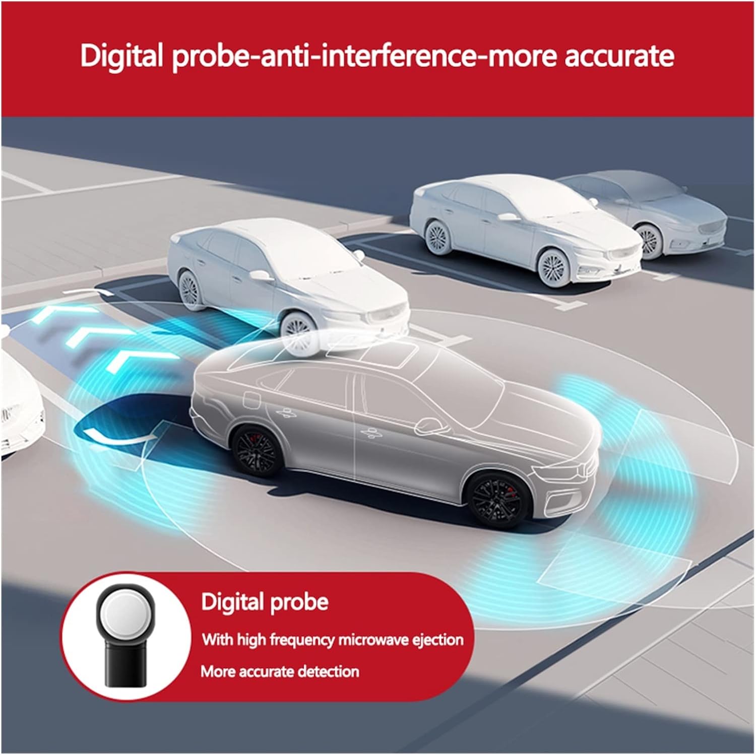 MARVOI Car Display Screen Reversing Before After Image Radar Sensor ...