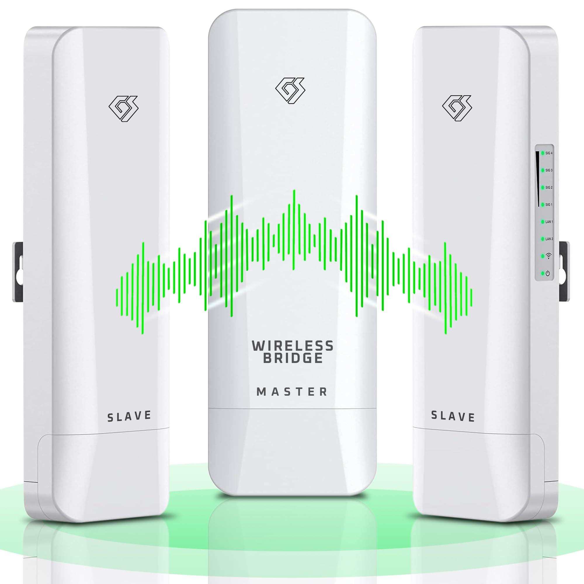 Amazon.com: Wireless Bridge Point to Point/Multipoint 3 Pack, 5.8GHz ...