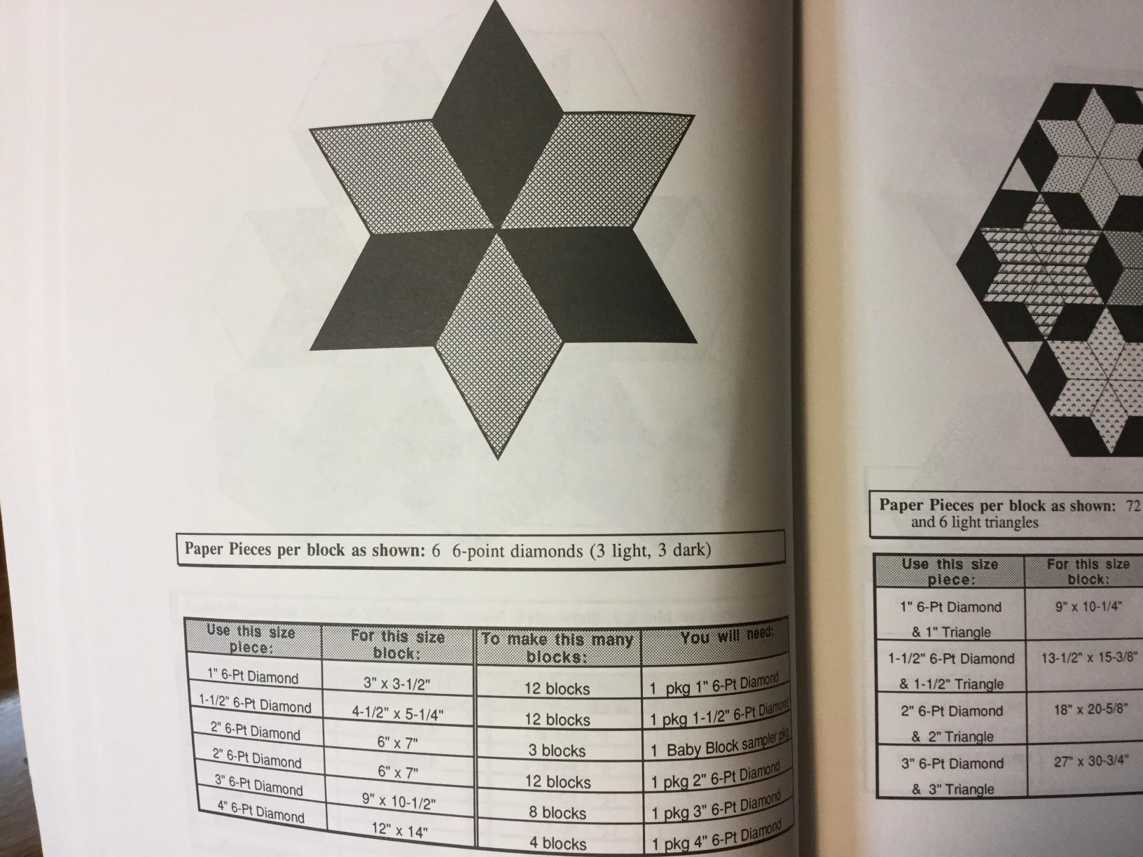 Patterns for Paper Piecing A New Guide to an Old Method: Herlan, Tess ...