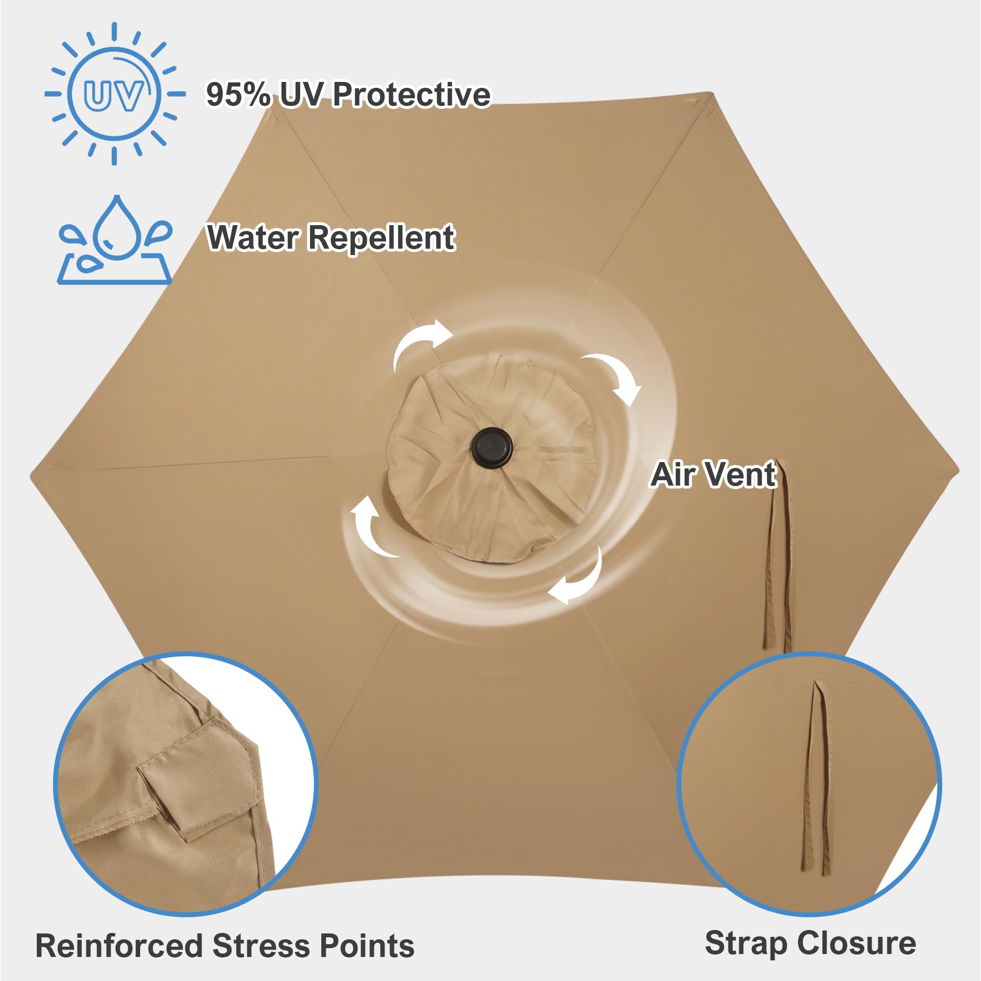 Snapklik.com : Blissun 7.5ft Umbrella Replacement Canopy For 6-Rib ...