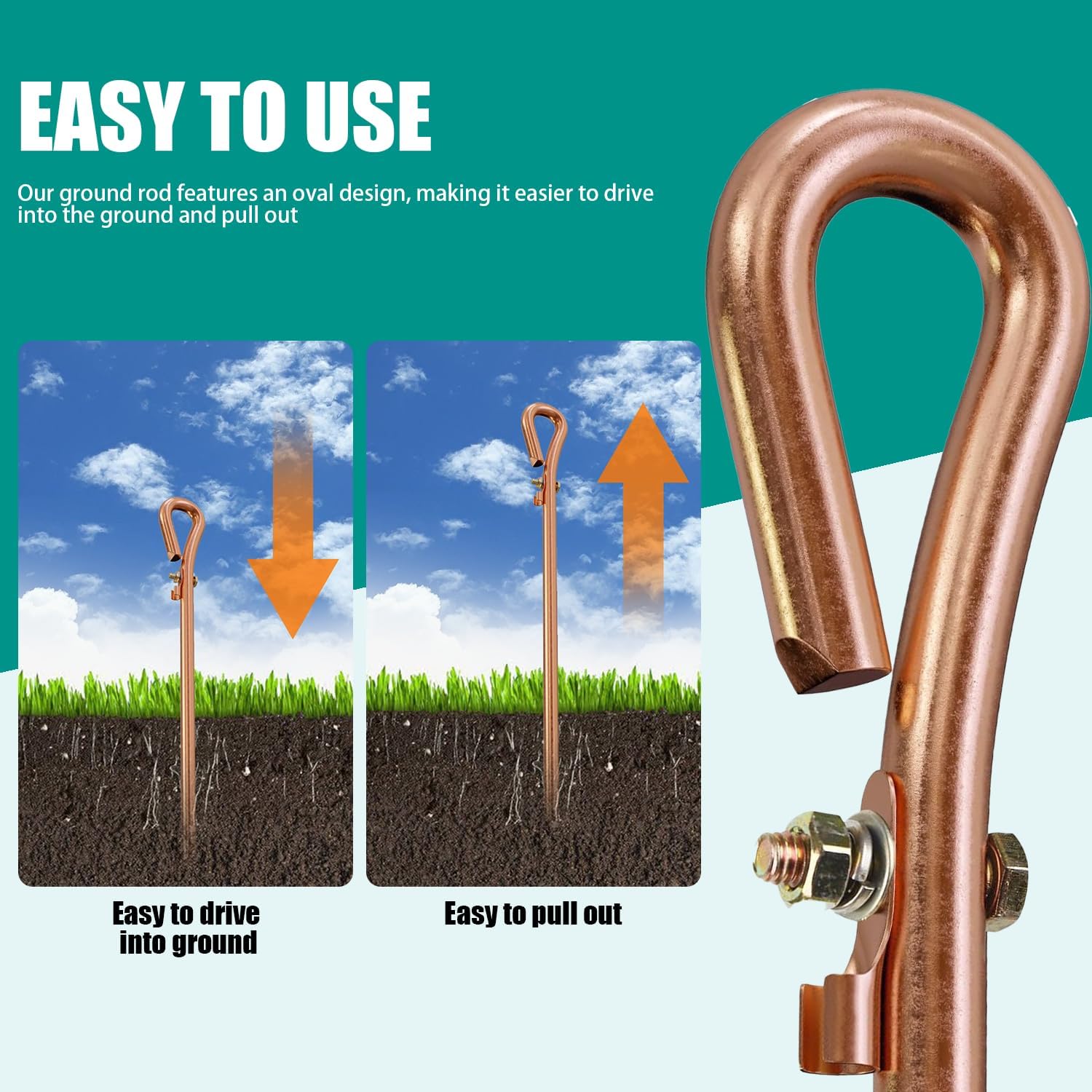 Grounding rod for earthing,Grounding Wire with Sri Lanka | Ubuy