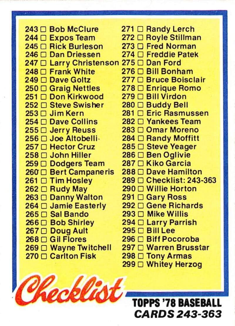 Amazon.com: 1978 Topps SET BREAK #1 Baseball #289 Checklist 243-363 ...
