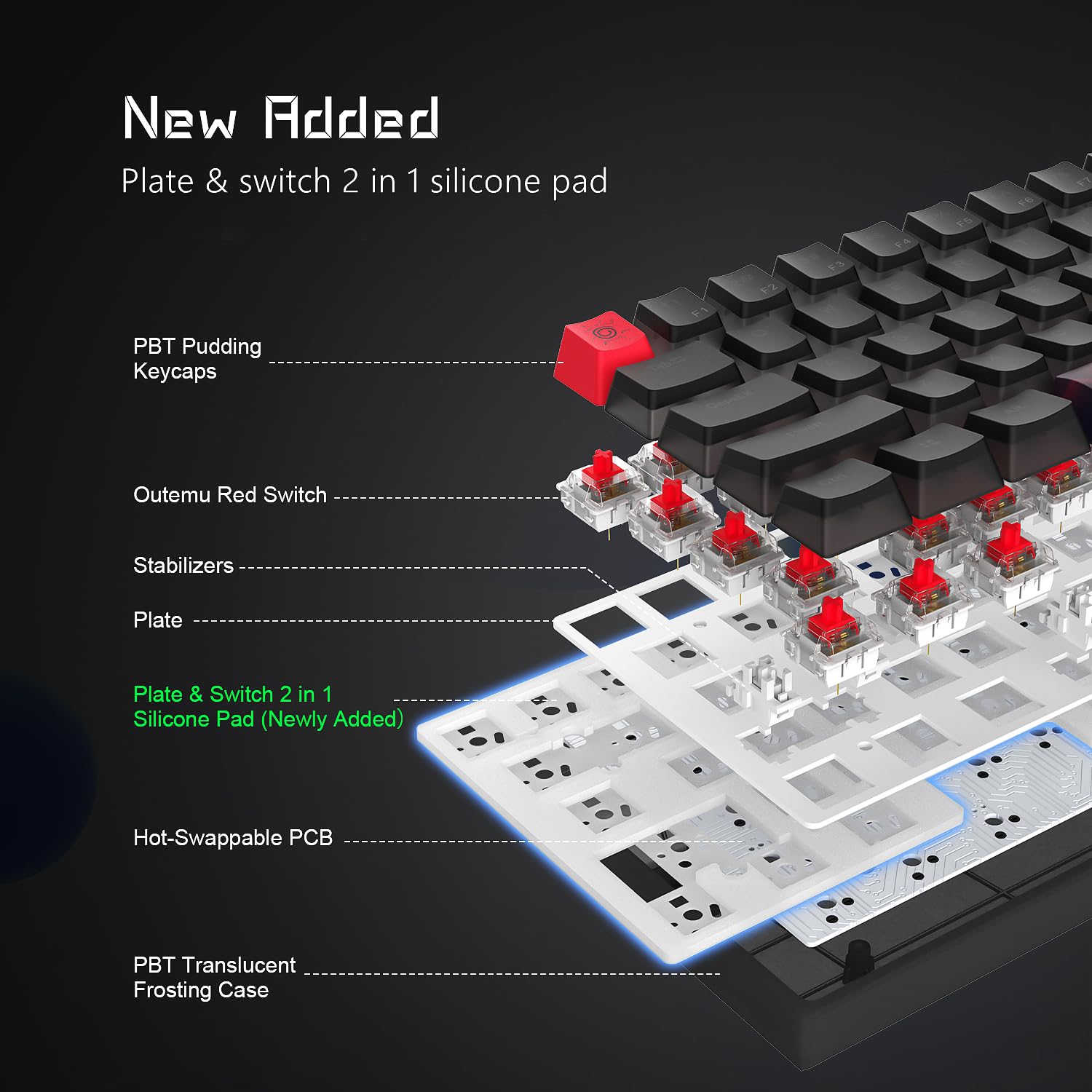 Snapklik.com : Womier 60% Percent Keyboard, WK61 Mechanical RGB Wired ...
