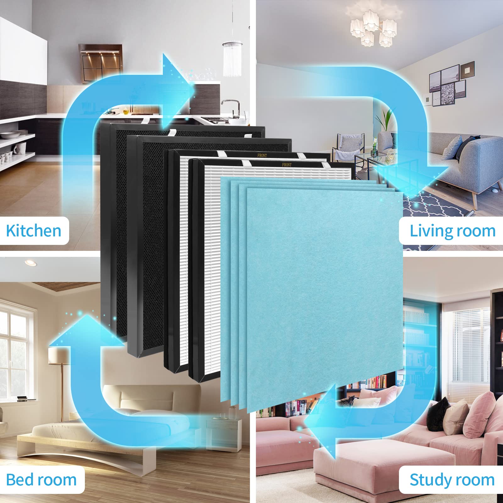 Breabetter RFM80 True HEPA Replacement Filter Compatible with O RANSI ...