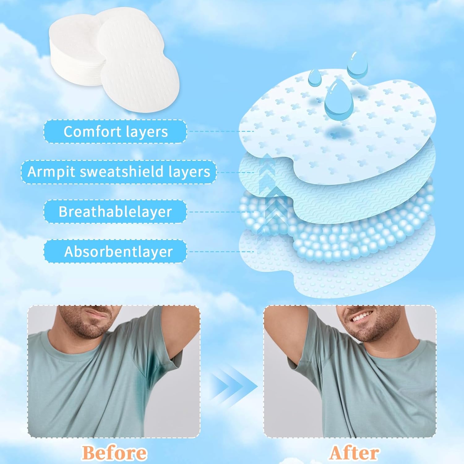 100pcs Sweat Pads, Disposable Armpit Shields to Sri Lanka | Ubuy
