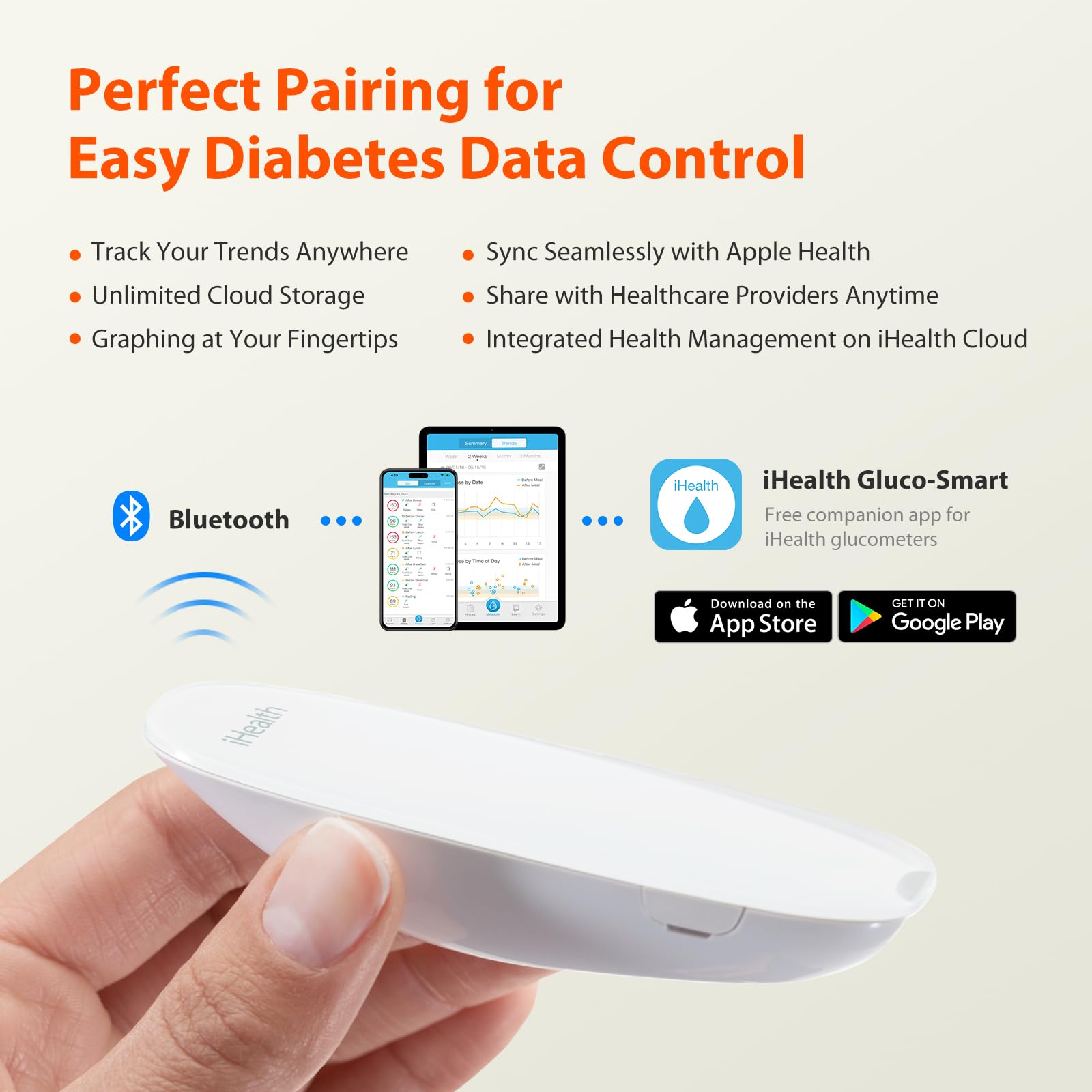 iHealth Gluco+ Wireless S...B0CHMBPH7P | Encarguelo.com.ve