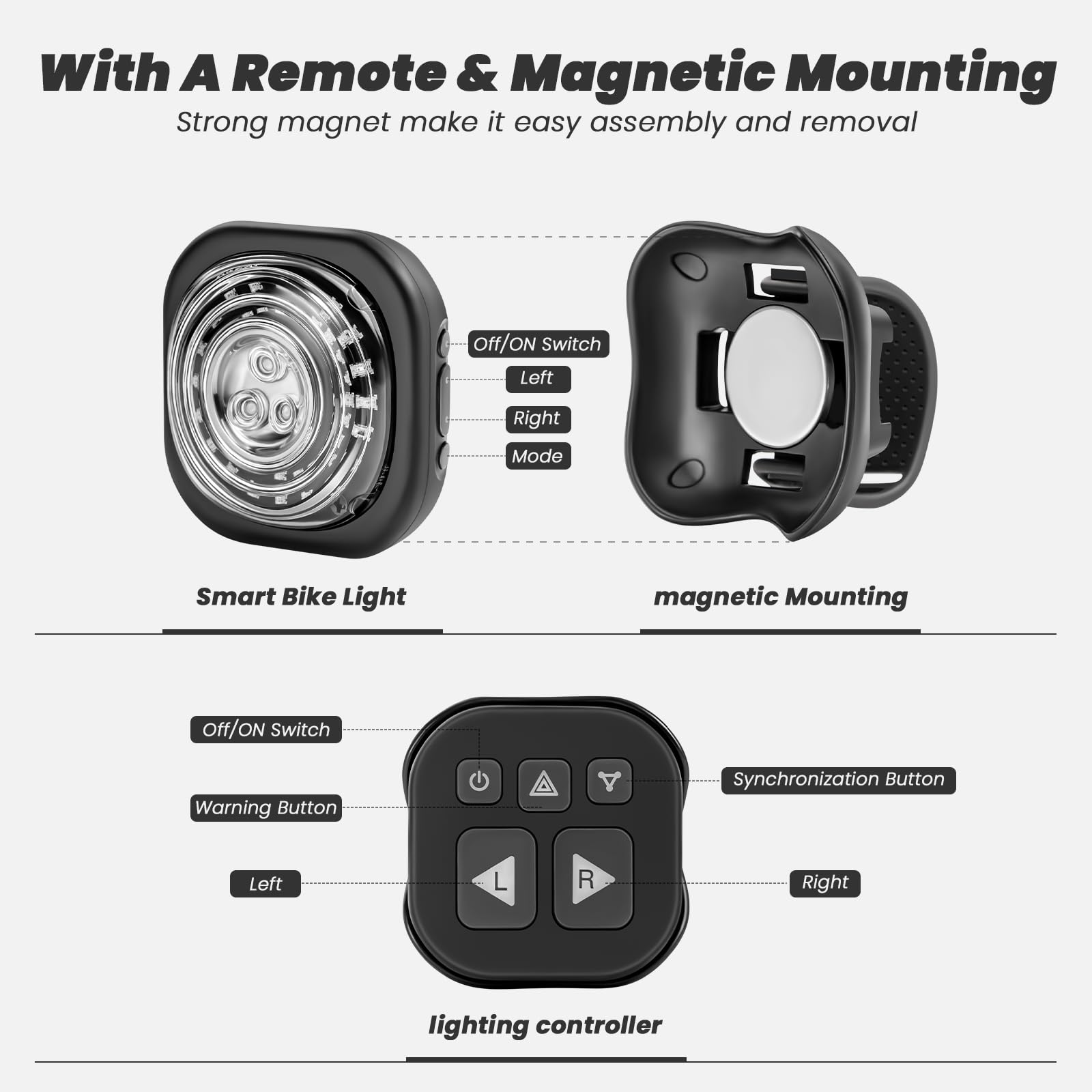Snapklik.com : WhiteRhino Bike Turn Signals Front And Rear,Sync Front ...