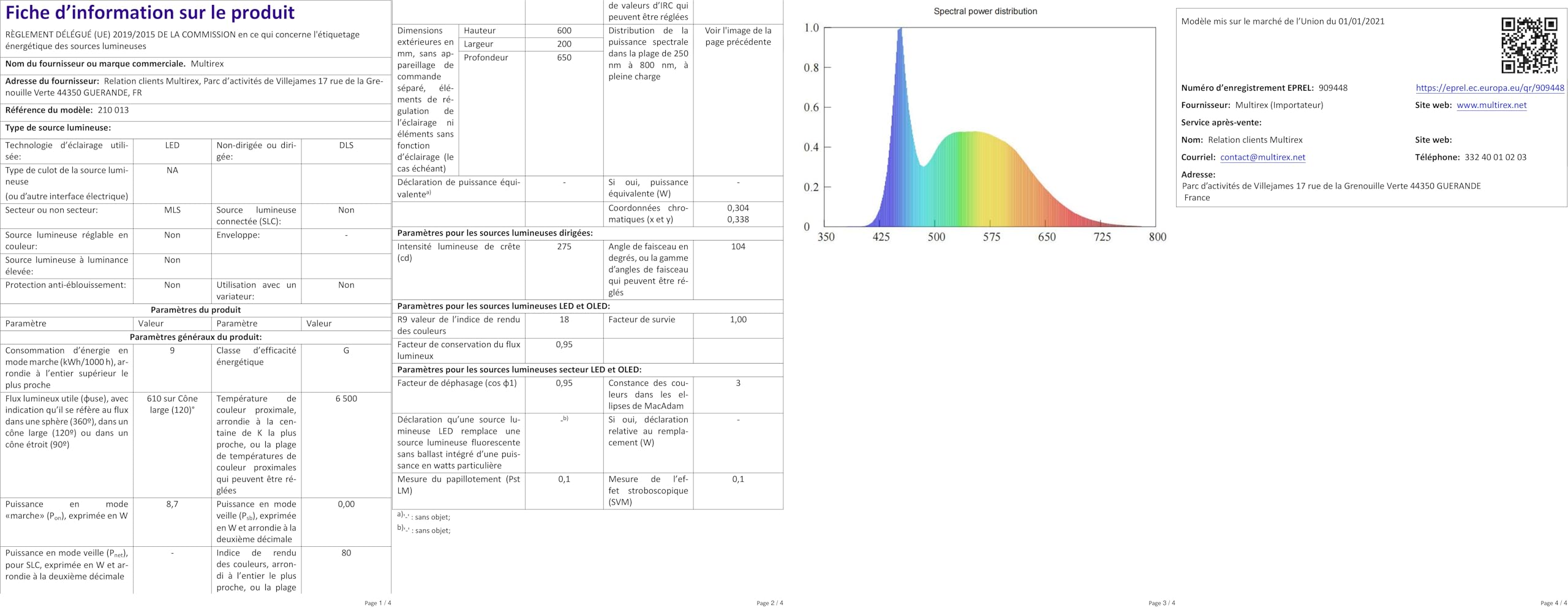 Multirex - Lampe loupe LED Regard Plus, lentille 170x105mm, 3 dioptries ...