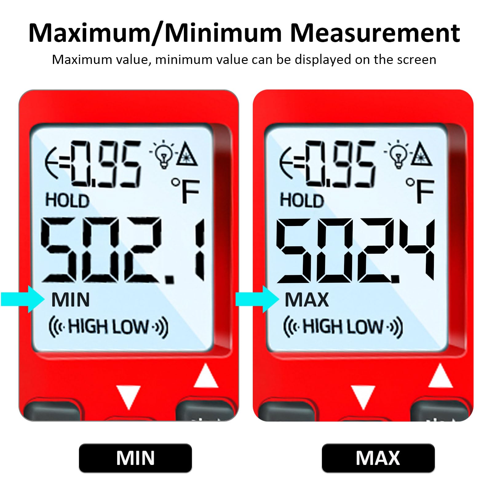 Snapklik.com : UNI-T Infrared IR High Temp Thermometer Gun For Cooking ...