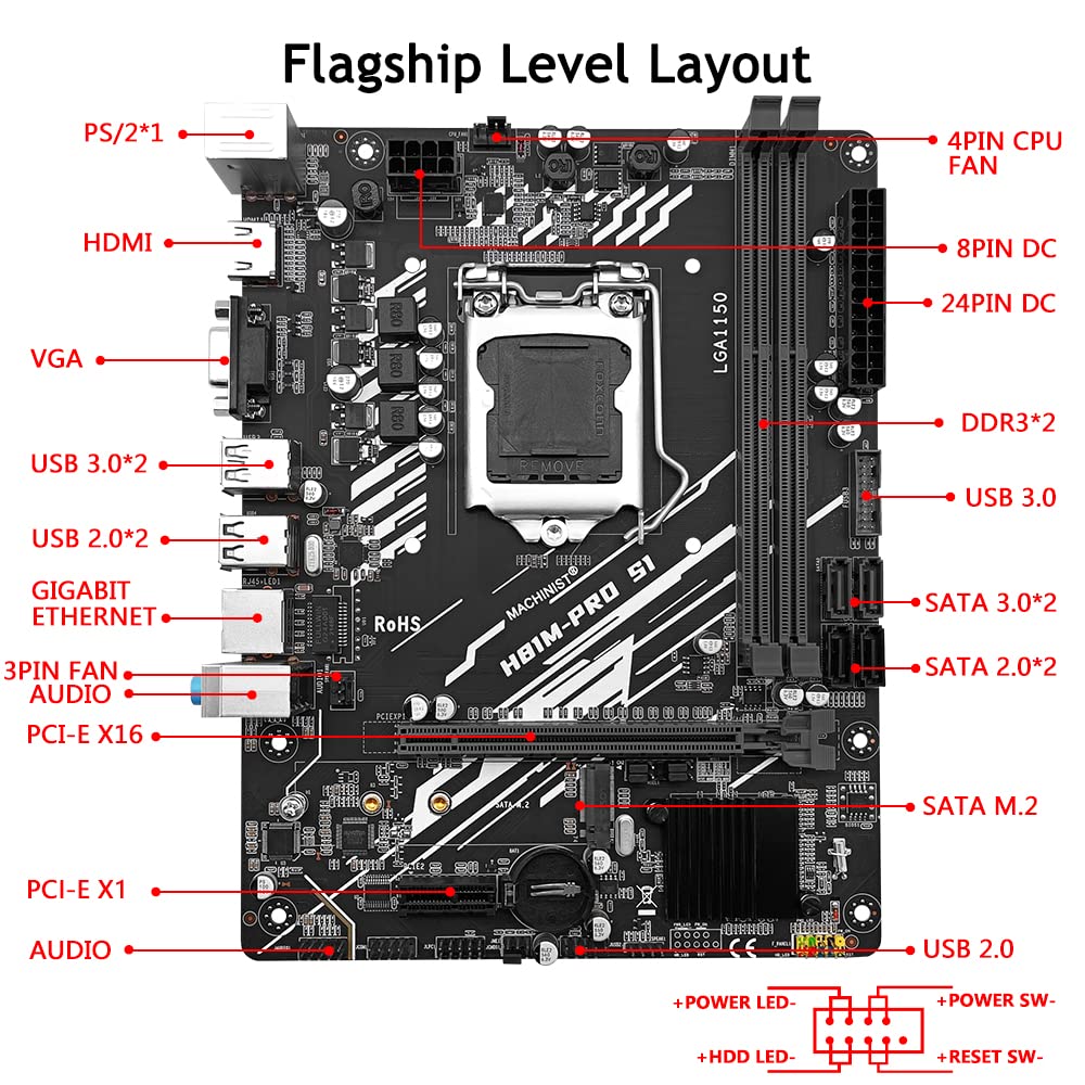 MACHINIST H81 PRO Gaming Motherboard, Intel 4th Gen LGA 1150 PC ...