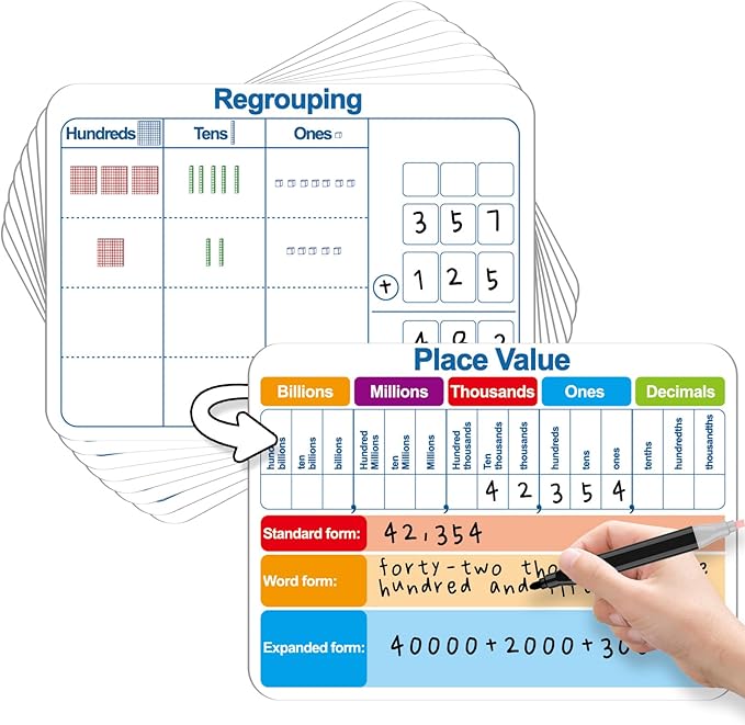 Amazon.com : 24 Pack Place Value Whiteboard for Kids Teaching Double ...