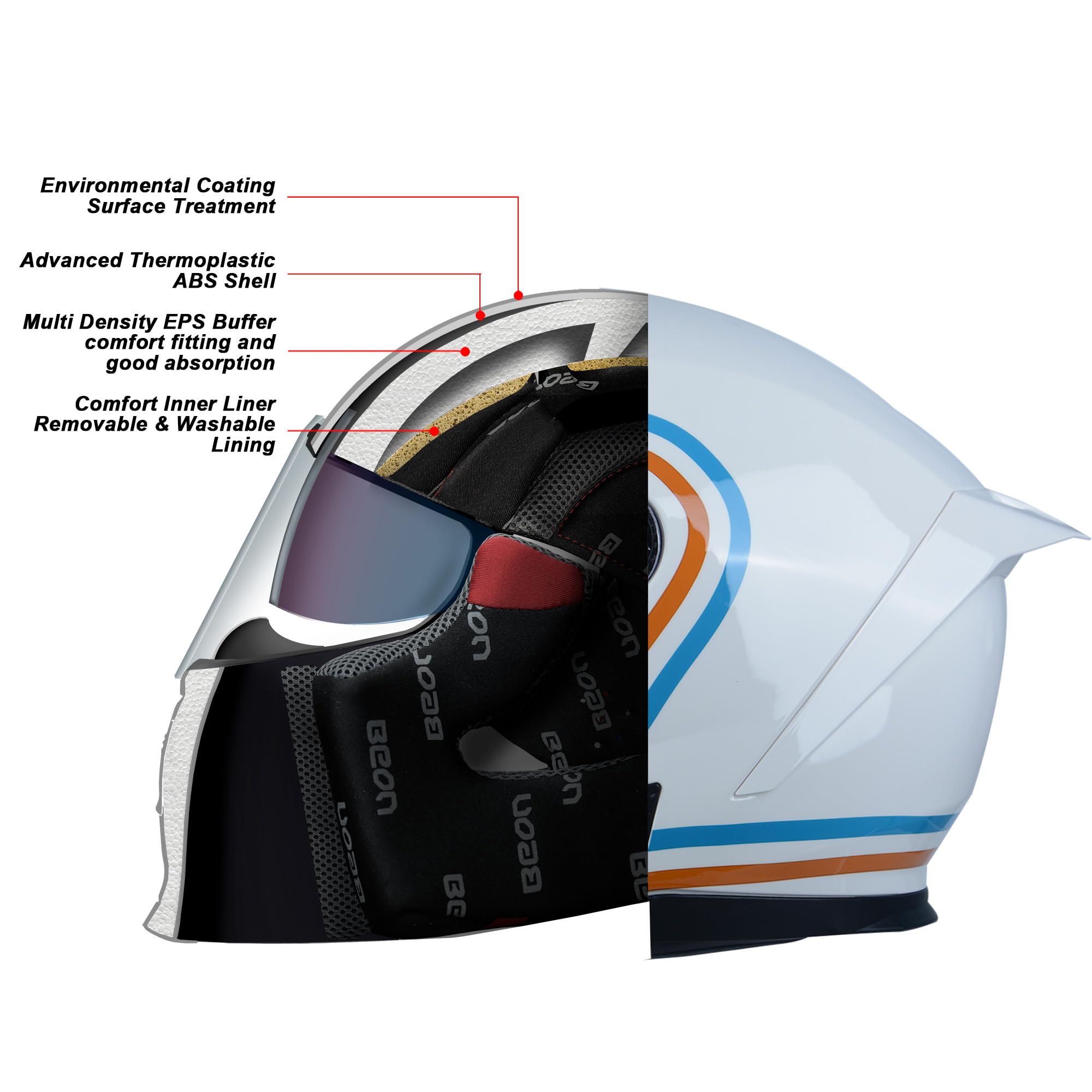 Snapklik.com : BEON Full Face Motorcycle Helmet, Street Bike Helmet